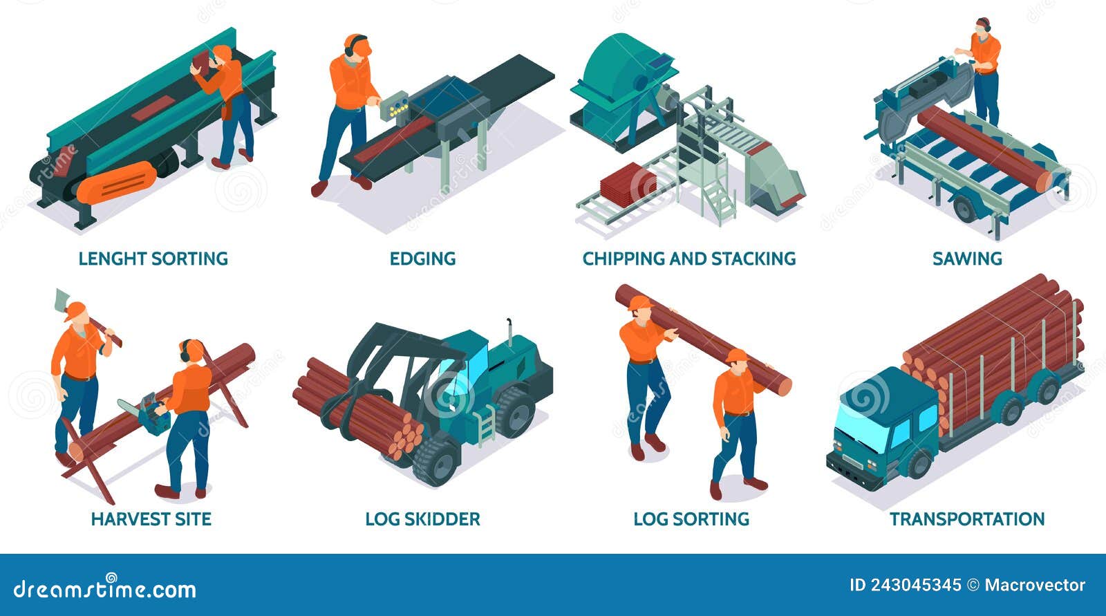 Sawmill Isometric Compositions Set Stock Vector - Illustration of ...