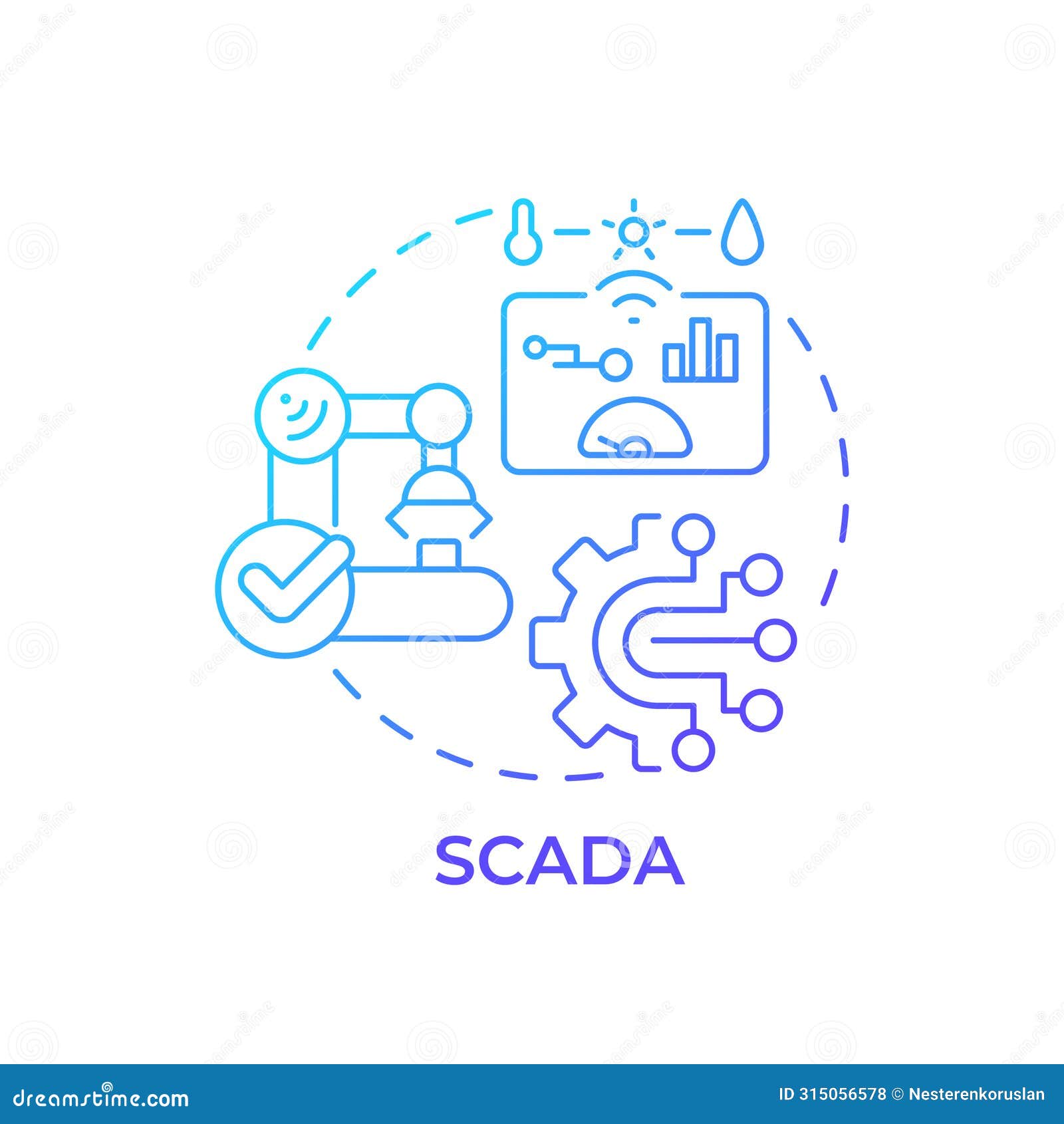 SCADA Blue Gradient Concept Icon Vector Illustration | CartoonDealer ...