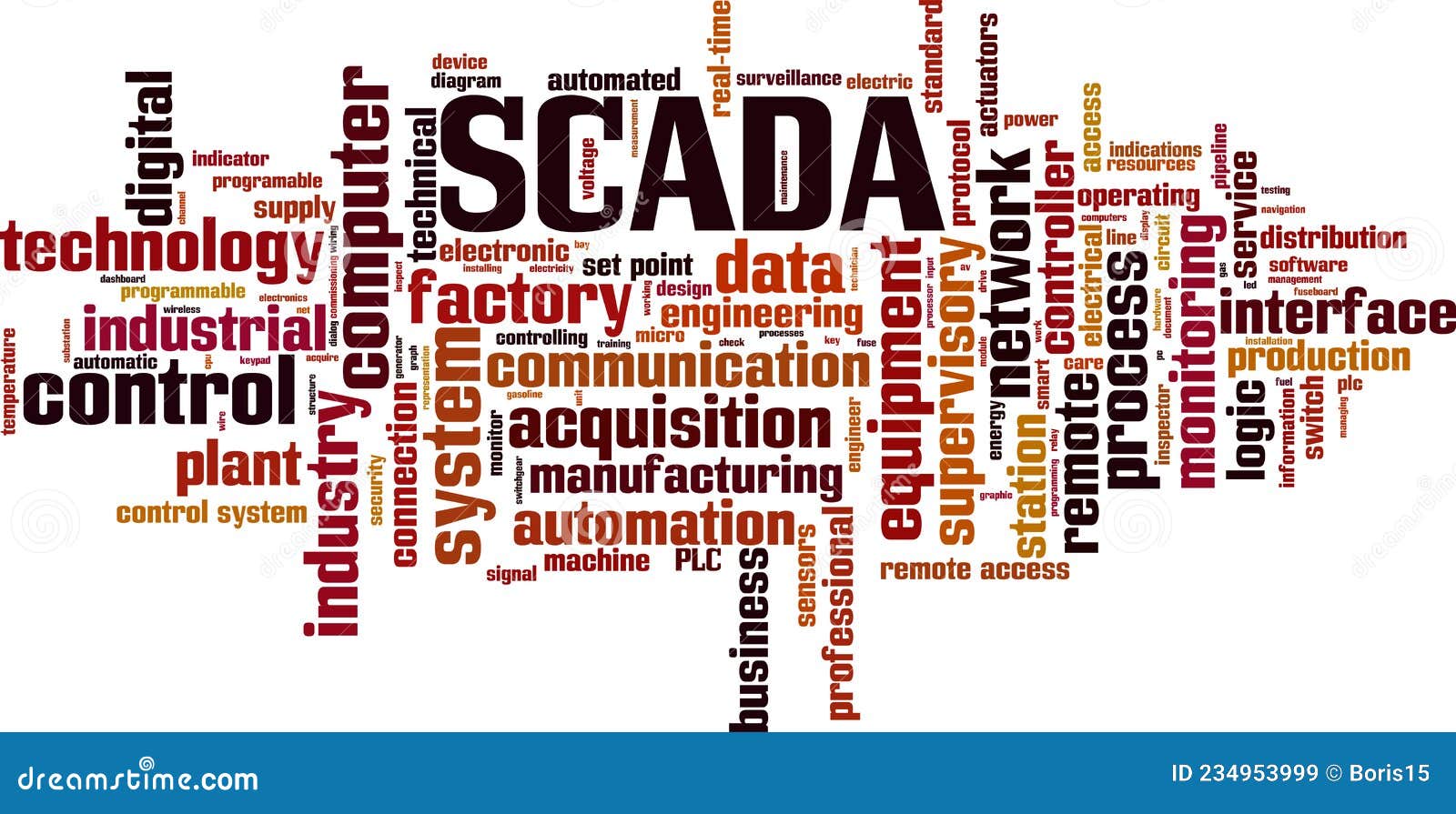 SCADA word cloud stock vector. Illustration of controller - 234953999