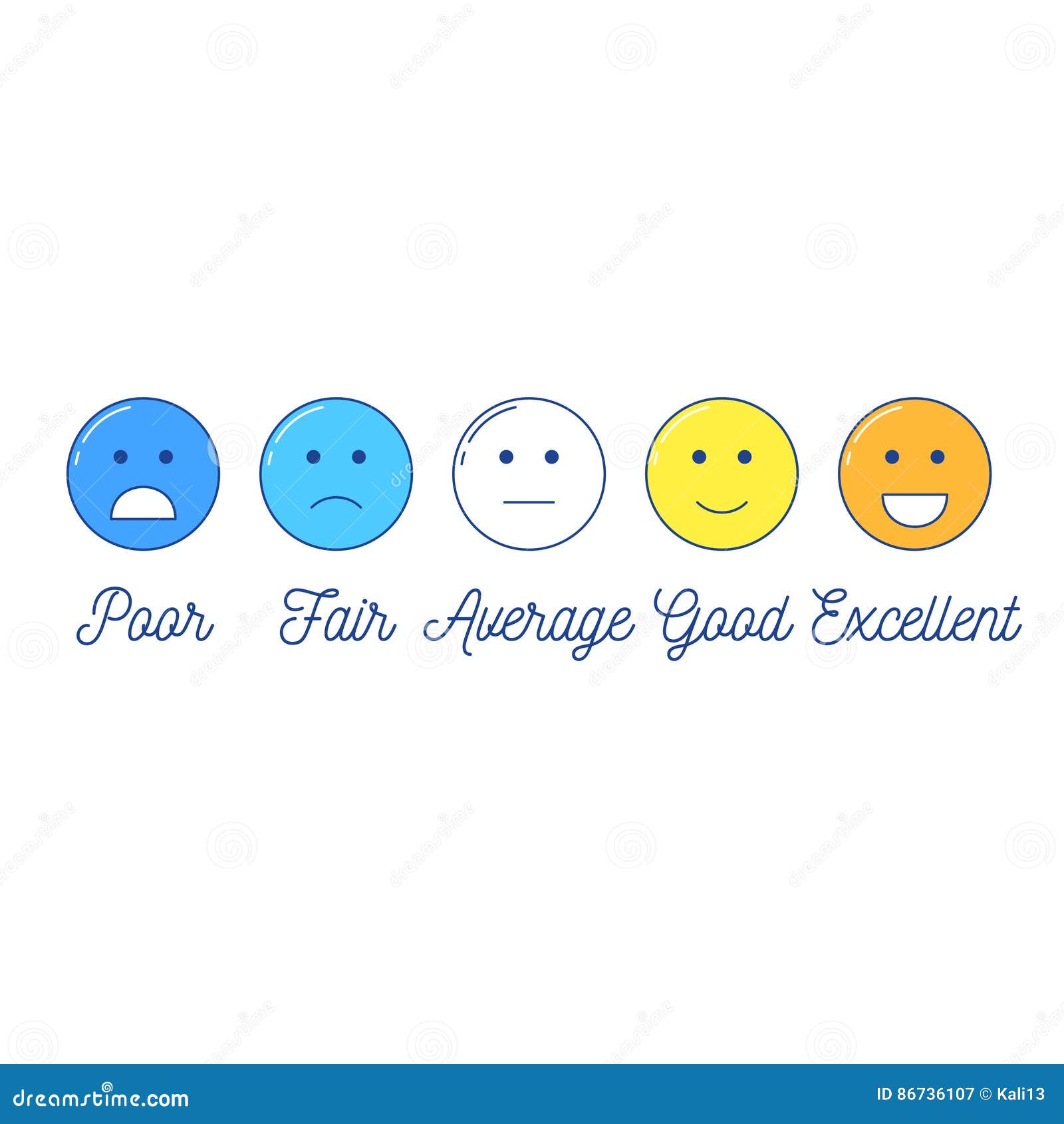 Scala Dell'emoticon Di Risposte Illustrazione di Stock - Illustrazione ...