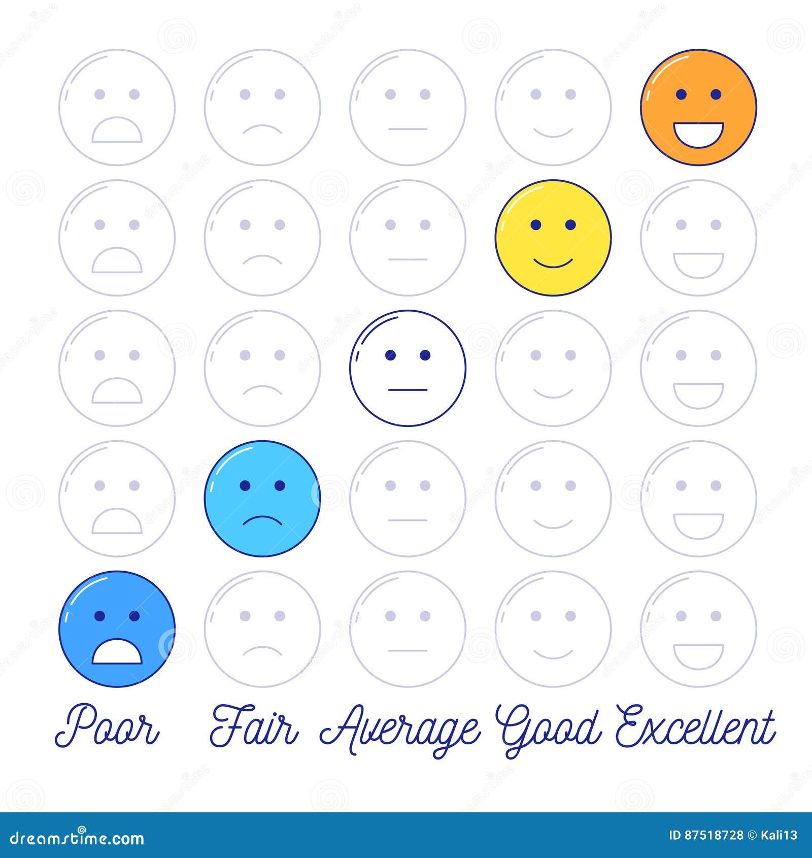 Scala Dell'emoticon Di Risposte Illustrazione Vettoriale ...