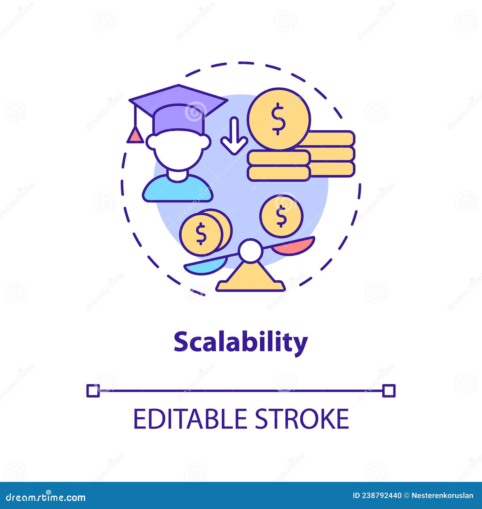 Scalability concept icon stock vector. Illustration of payment - 238792440