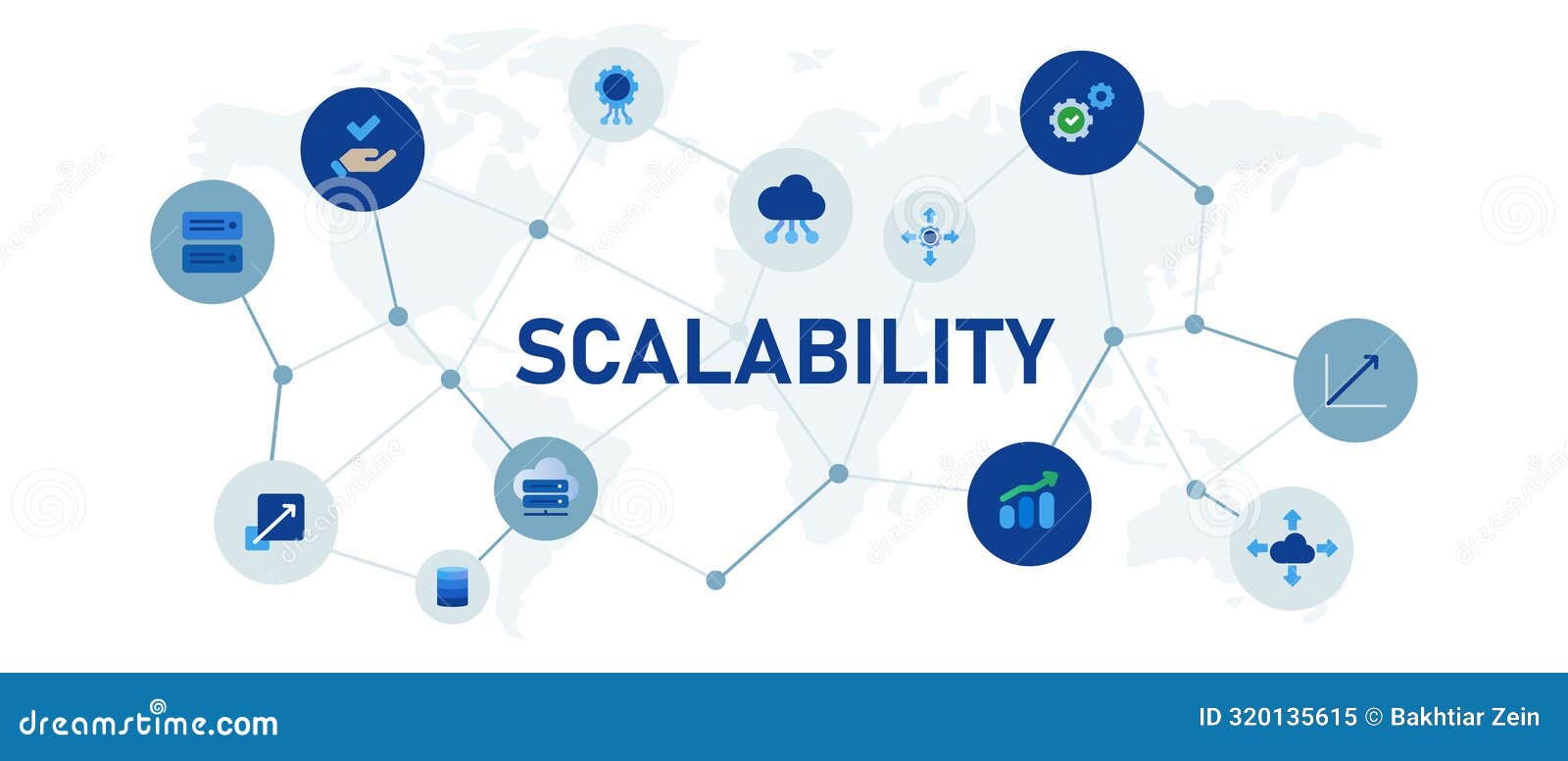 Scalability Database Server Measure Scale Perform Ability Progress System Technology Stock ...