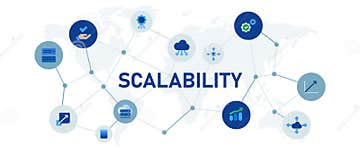 Scalability Database Server Measure Scale Perform Ability Progress ...