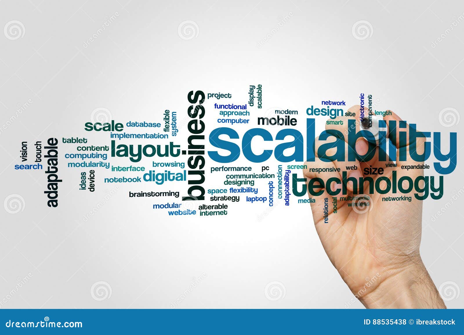 Scalability word cloud stock photo. Image of performance - 88535438