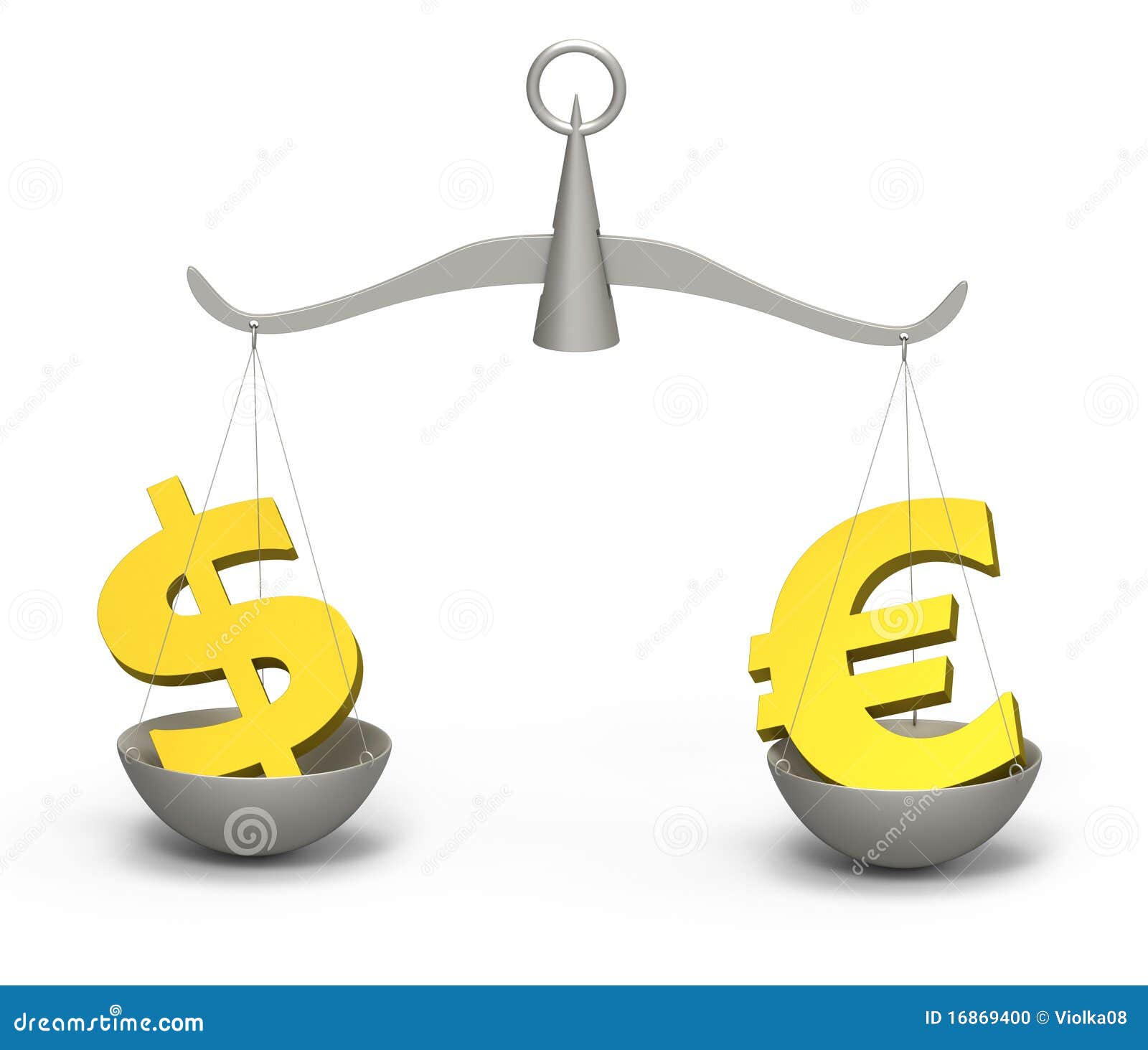 Scale stock illustration. Illustration of euro, dollar - 16869400