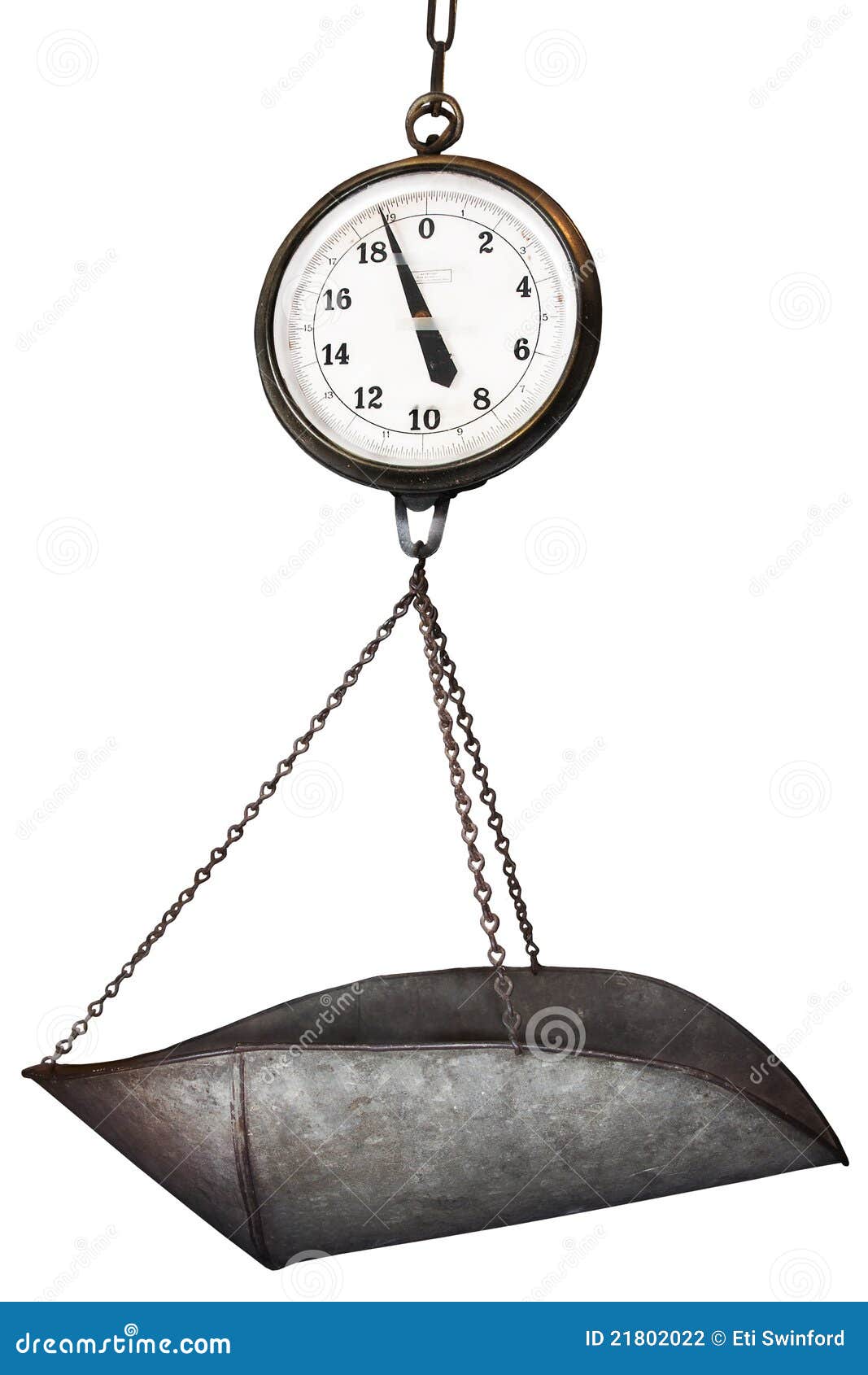 Scale stock photo. Image of object, dial, antique, isolated - 21802022