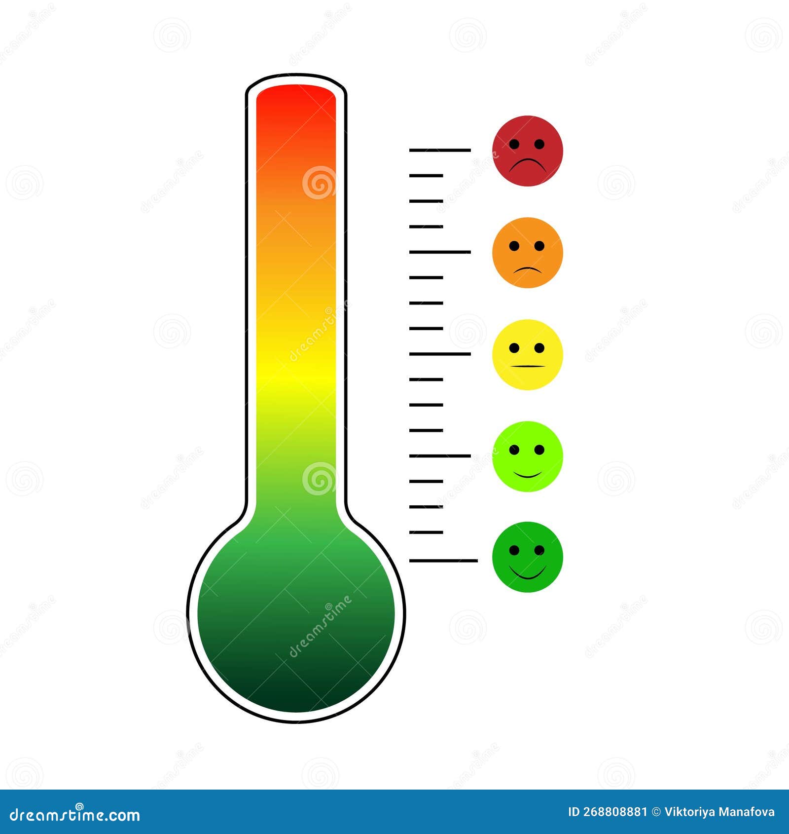 The scale of Anger stock vector. Illustration of green - 268808881
