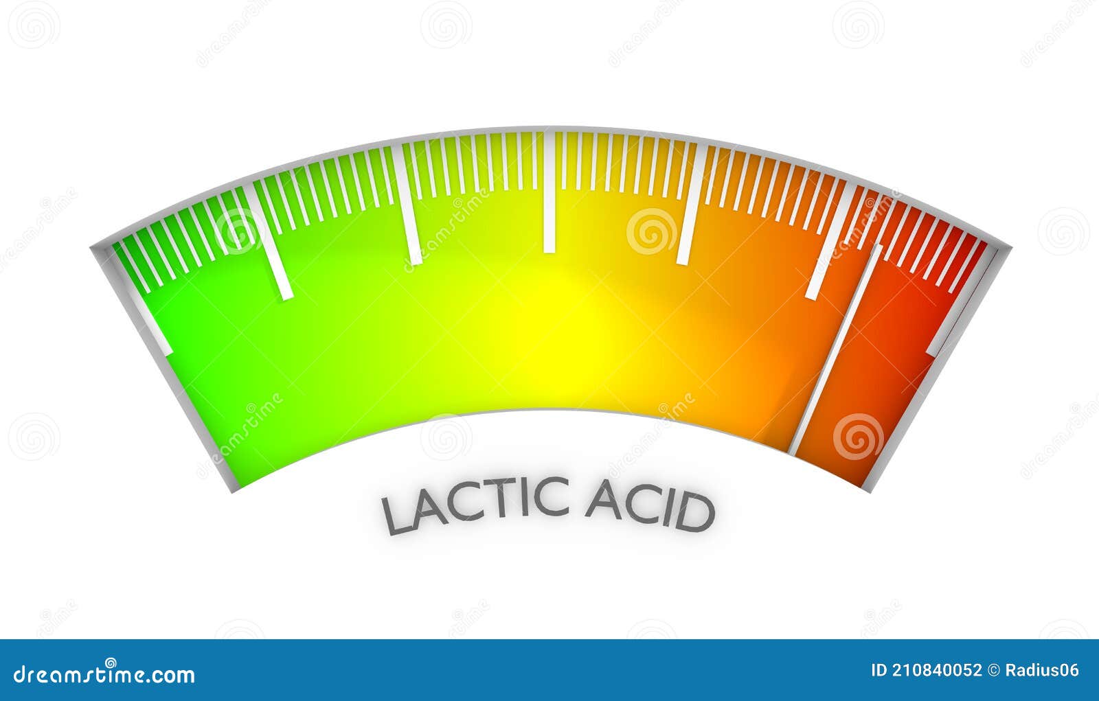 Lactic Acid Measuring Process Stock Illustration - Illustration of ...