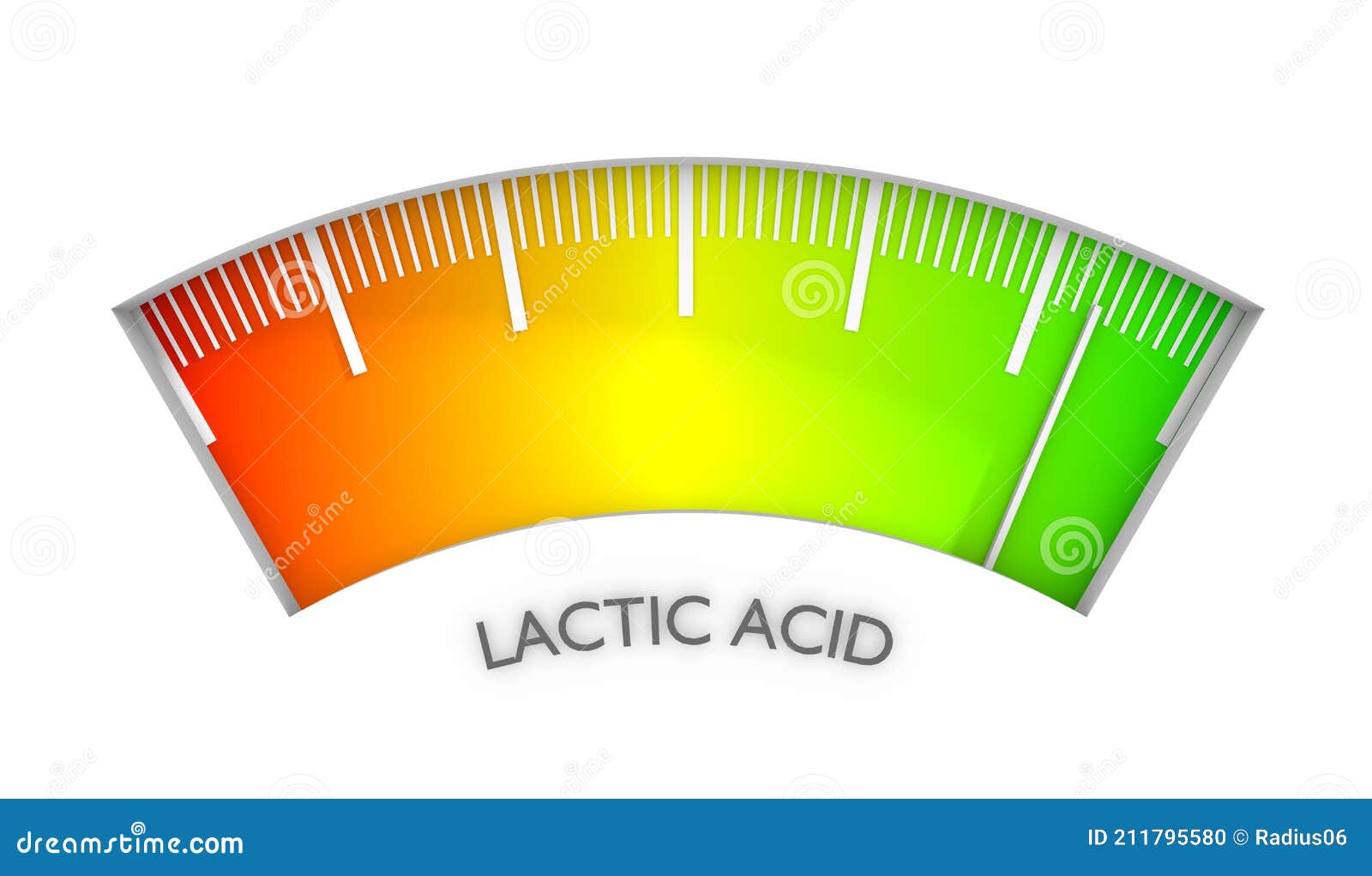 Lactic Acid Measuring Process Stock Illustration - Illustration of ...