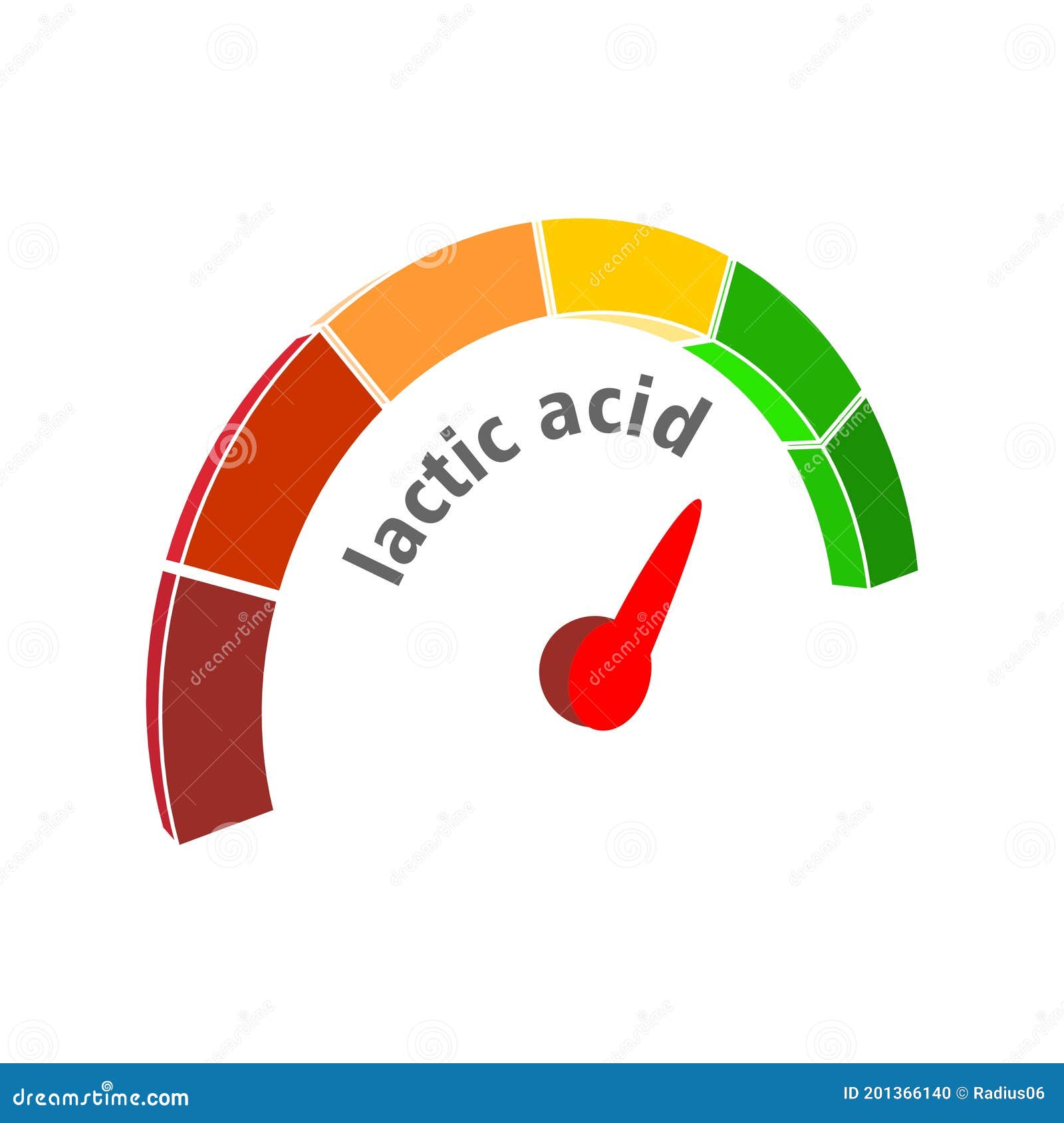 Lactic Acid Measuring Process Stock Vector - Illustration of lactic ...