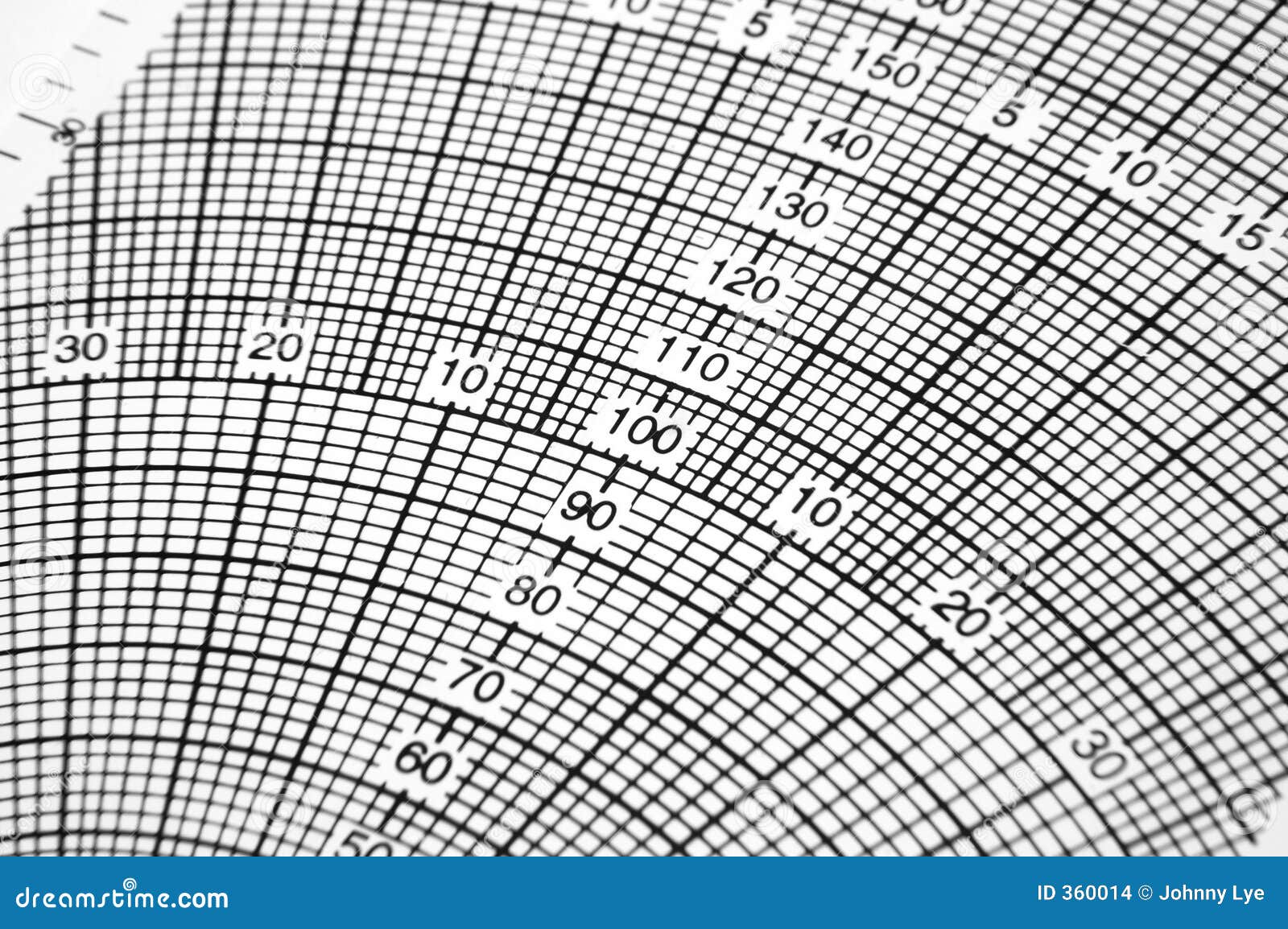 Scale Card on Flight Computer Stock Photo - Image of curve, card: 360014