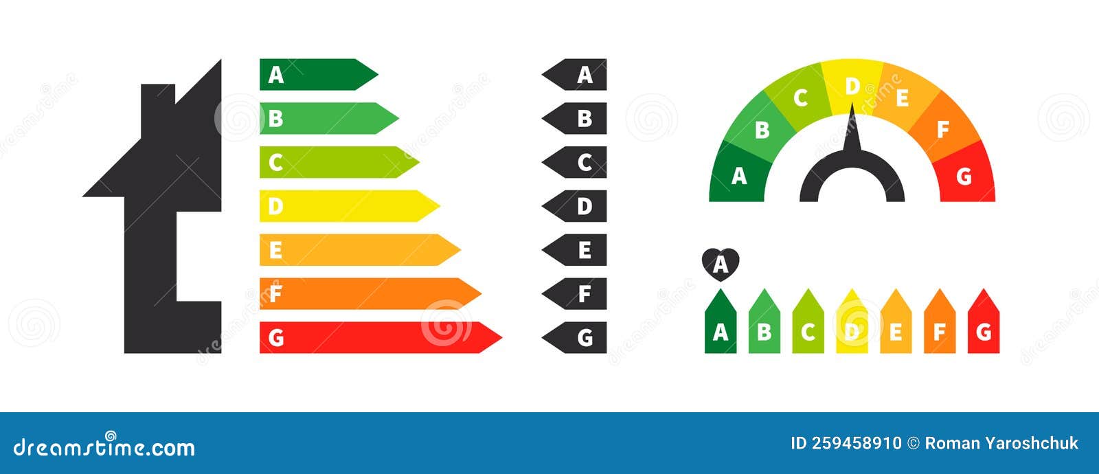 Scale of Energy Efficiency of the House. Energy Efficiency and Rating ...