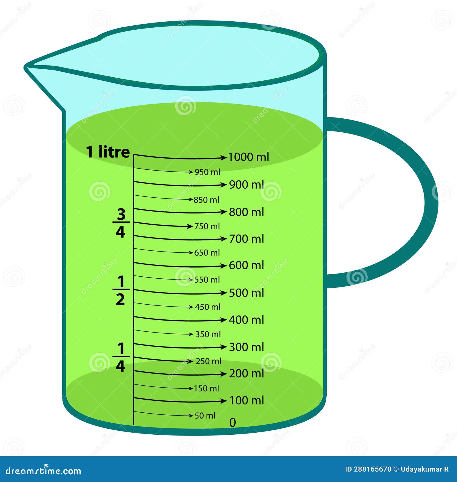 The Scale Measuring Jug 1000ml. with Measuring Scale. Beaker for ...