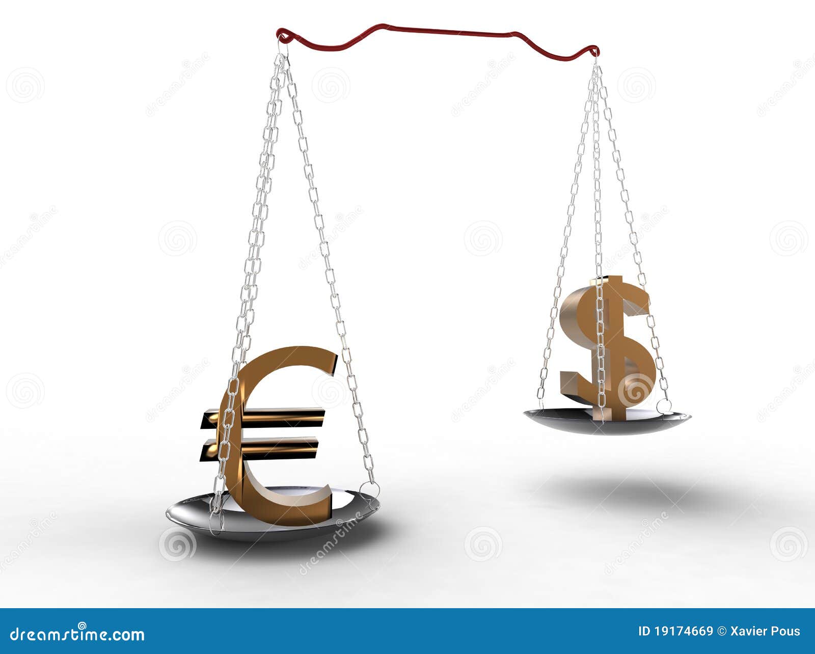 Scale of money stock illustration. Illustration of coin - 19174669