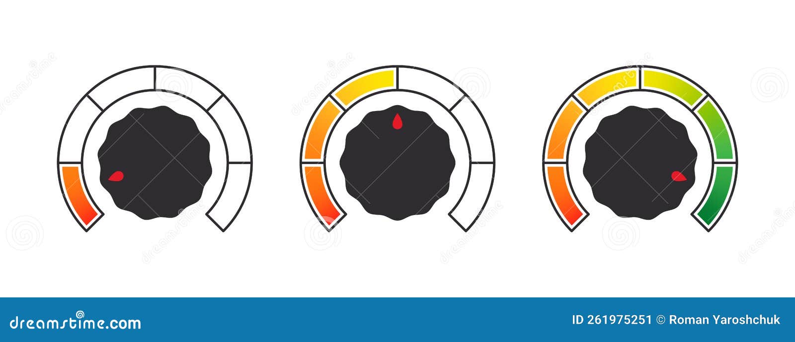 Scale from Performance Measurement. Adjustment Dial. Control Knob or ...
