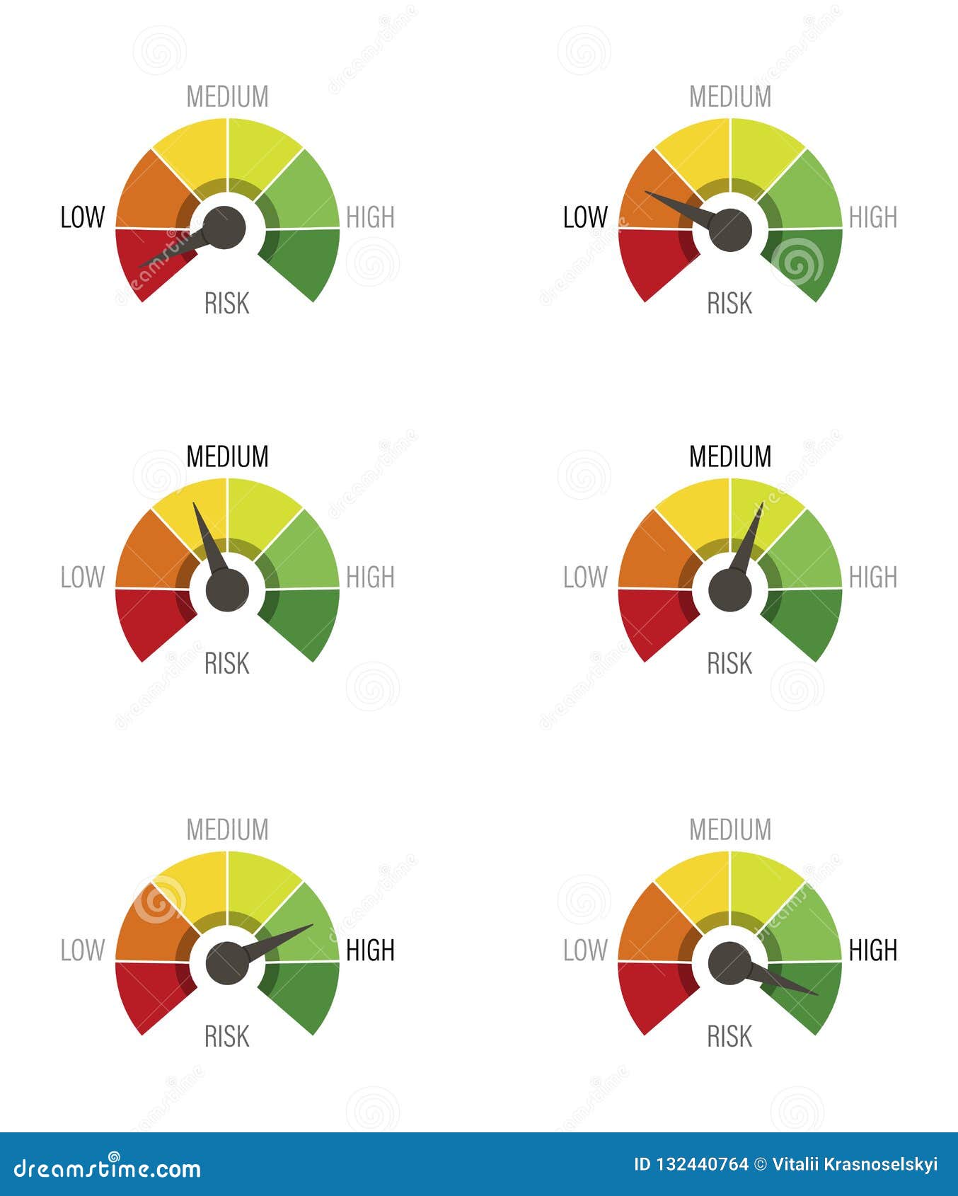 Scale From Red To Green With Arrow, Risk Low Medium And High Vector ...