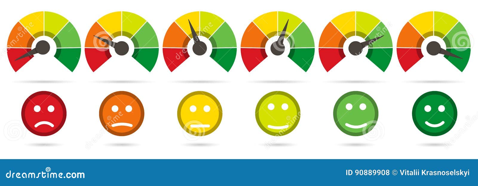 Scale from Red To Green with Arrow and Scale of Emotions Stock Vector ...
