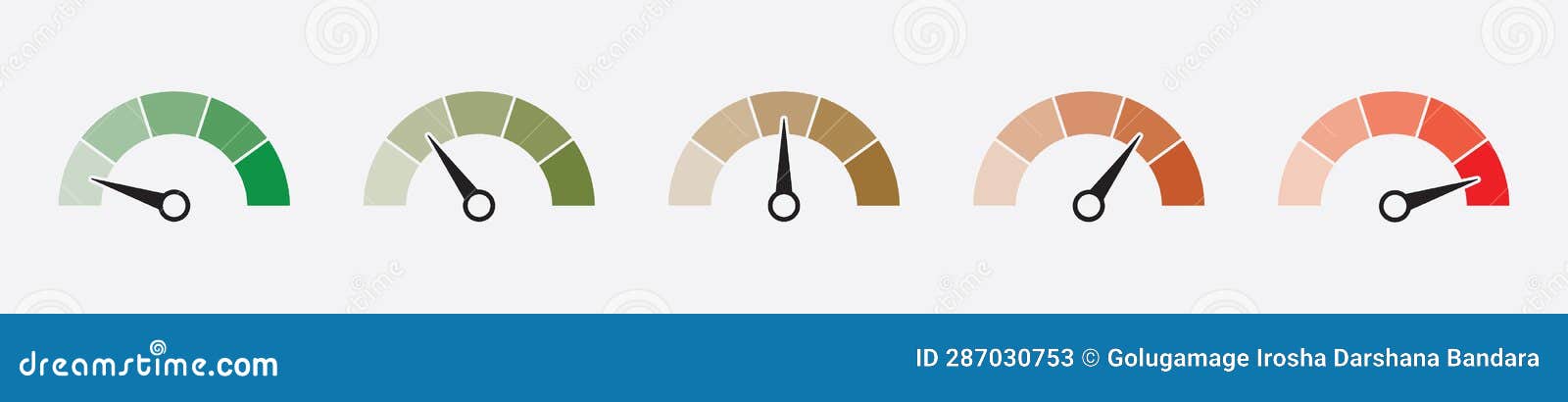Scale Risk Meter. Dashboard Colorful Indicators Speedometer Stock Vector - Illustration of ...