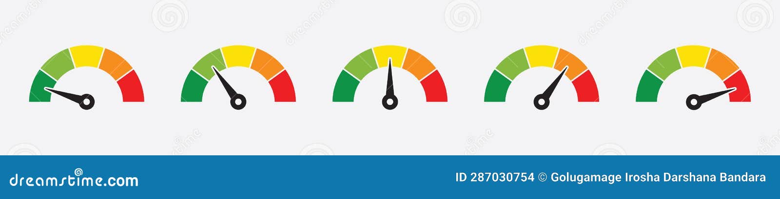 Scale Risk Meter. Dashboard Colorful Indicators Speedometer Stock ...