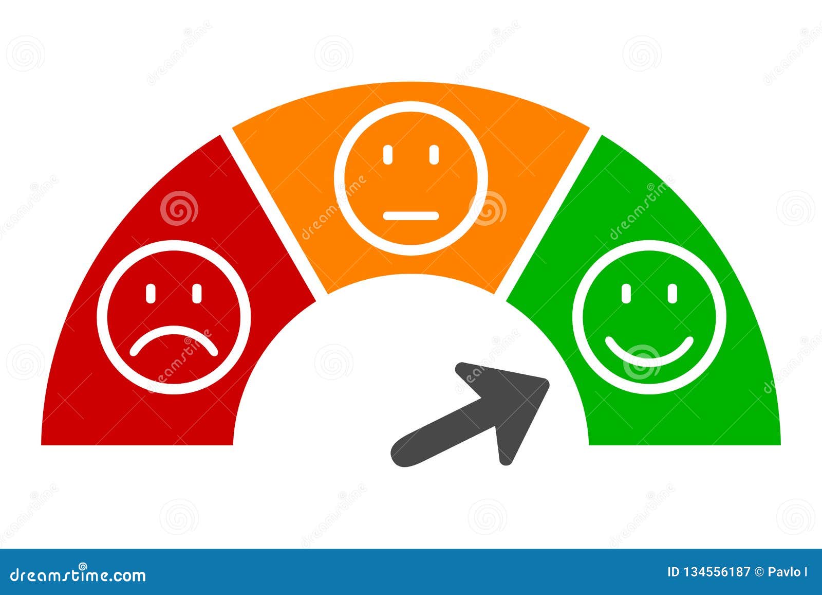 Scale Speed, Valuation by Emoticons - Stock Vector Stock Illustration ...