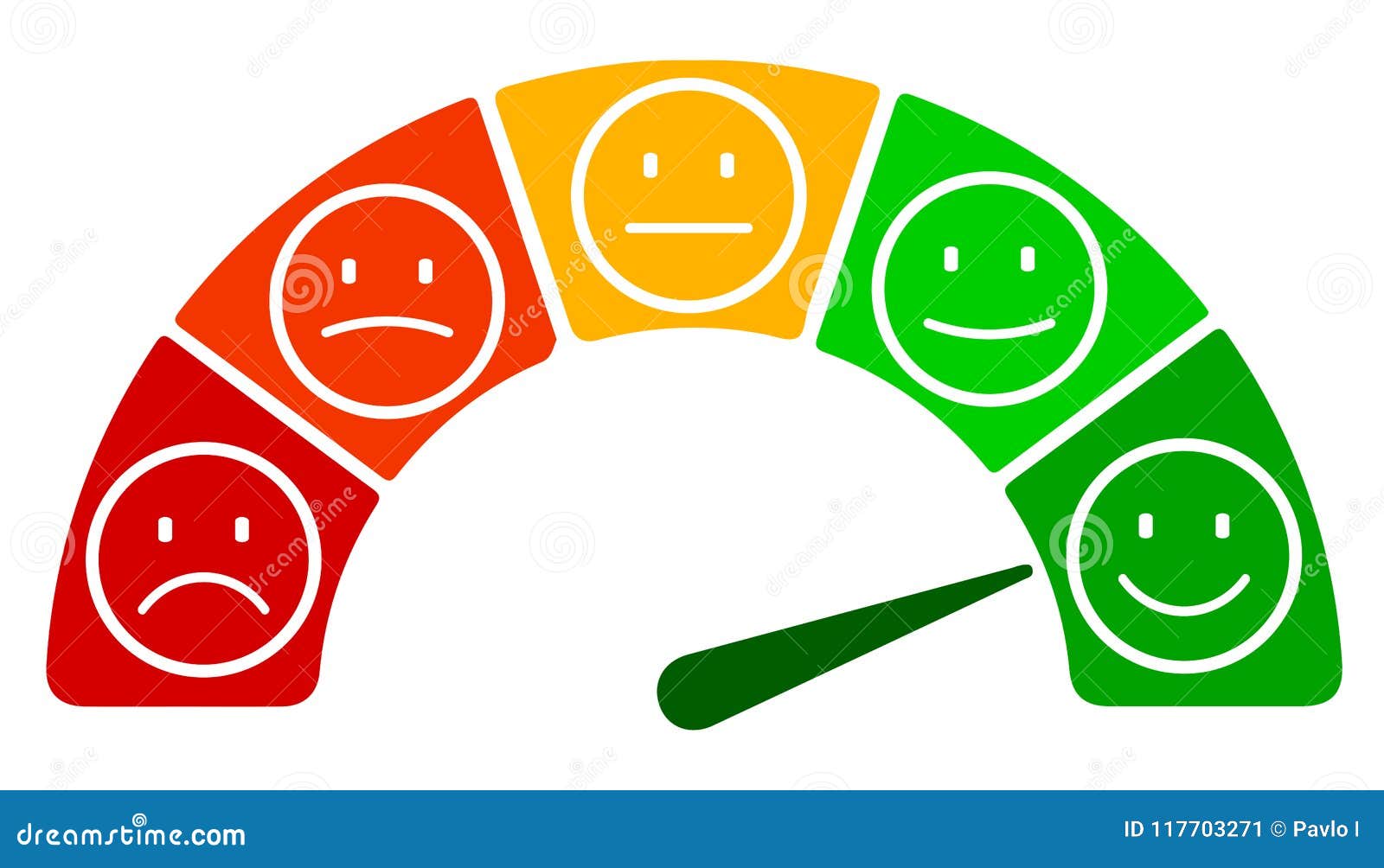 Scale Speed, Valuation By Emoticons - Stock Vector | CartoonDealer.com ...