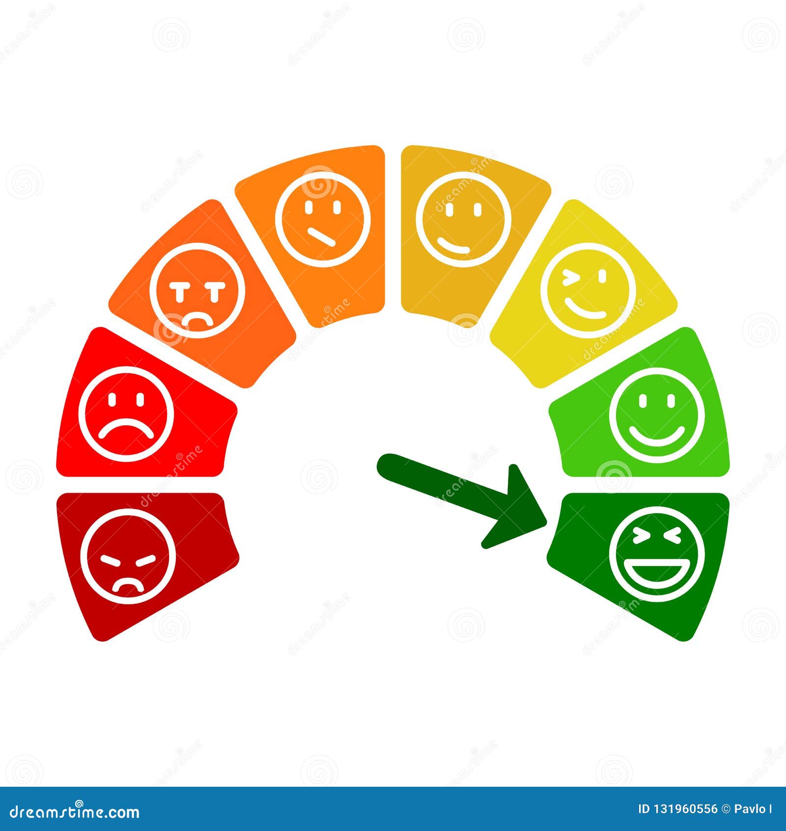 Scale Speed, Valuation by Emoticons - for Stock Stock Vector ... Scale Speed, Valuation by Emoticons - for Stock Stock Vector ...
