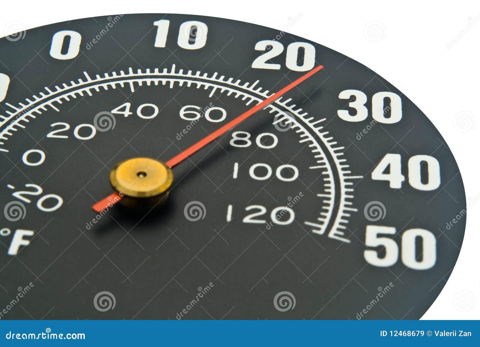 Scale of thermometer stock image. Image of isolated, black - 12468679