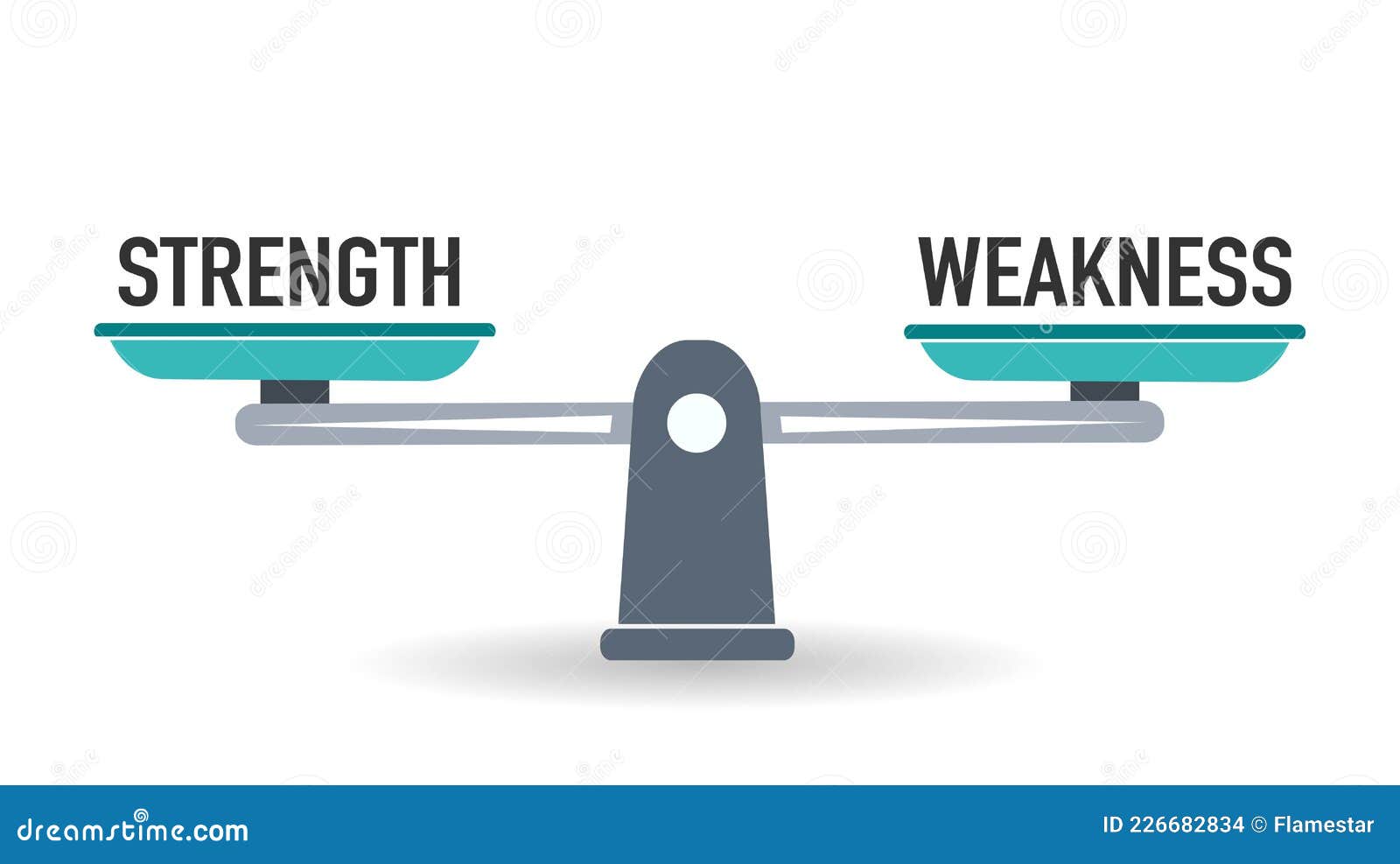 Scales Measuring Strength Versus Weakness, Equal Concept Stock Vector ...