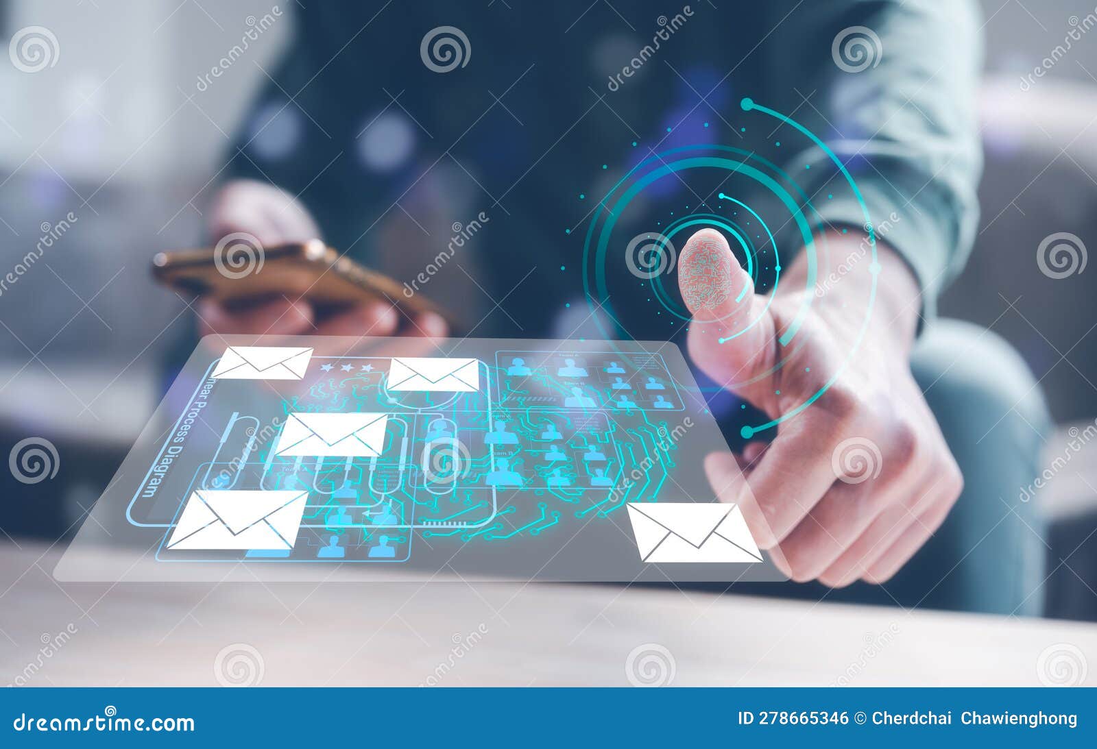 Scam Safe Fingerprint Scanning and Biometric Authentication, Processing ...