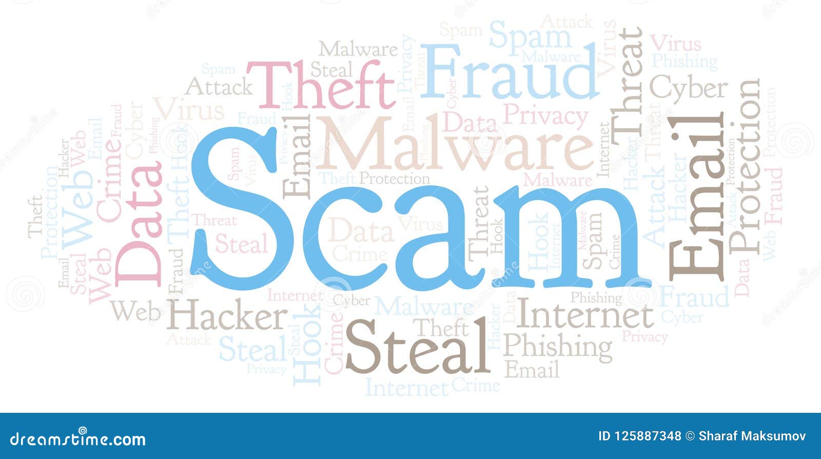 Scam word cloud. stock illustration. Illustration of print - 125887348