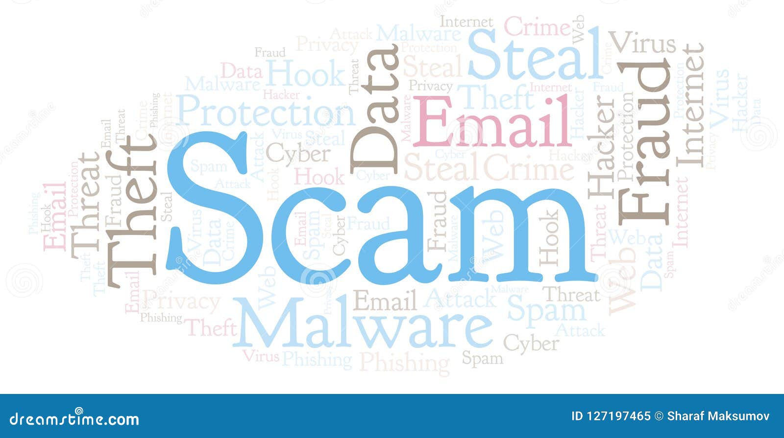 Scam word cloud. stock illustration. Illustration of greeting - 127197465