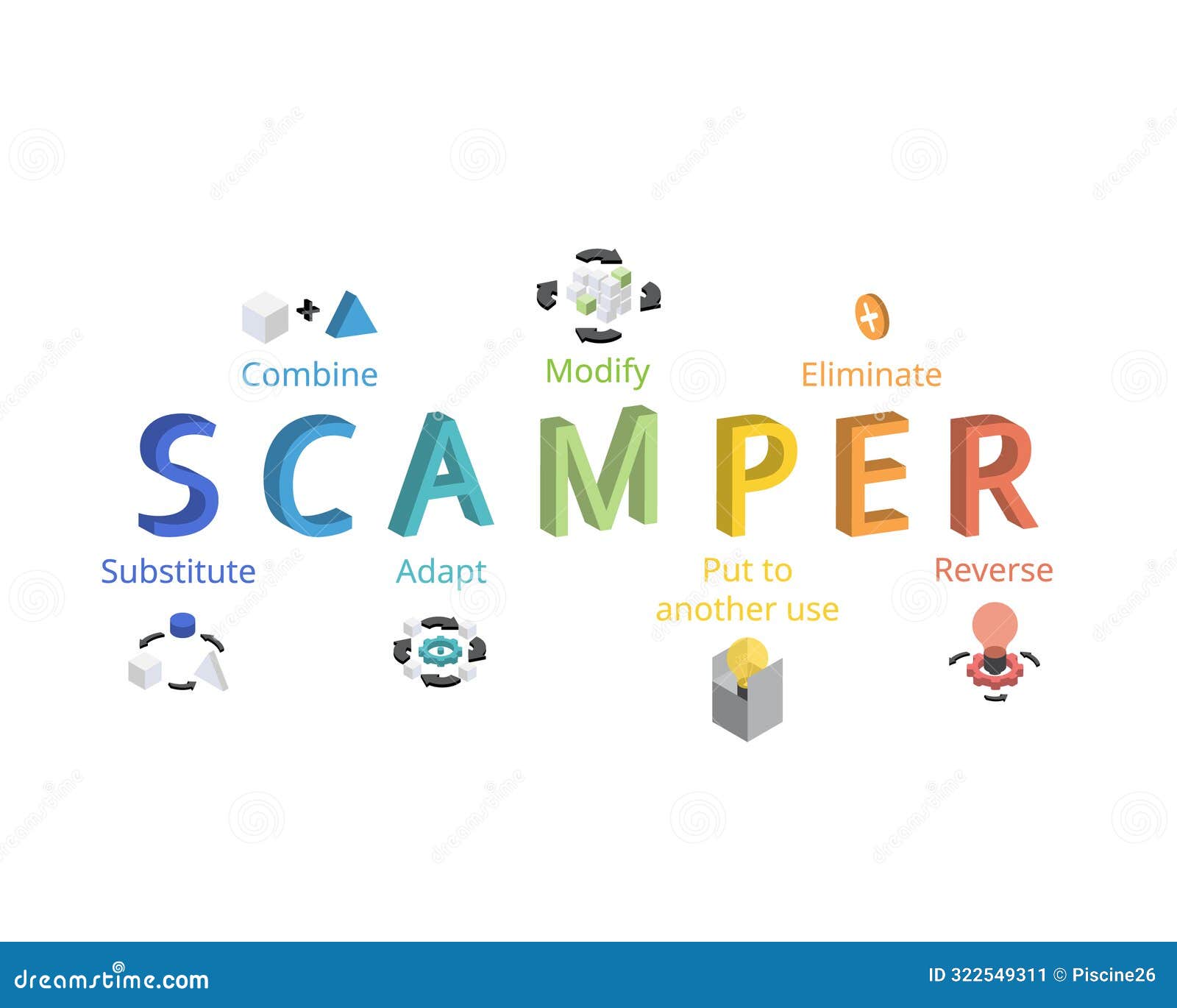 SCAMPER. Concept With People, Keywords And Icons. Flat Vector ...