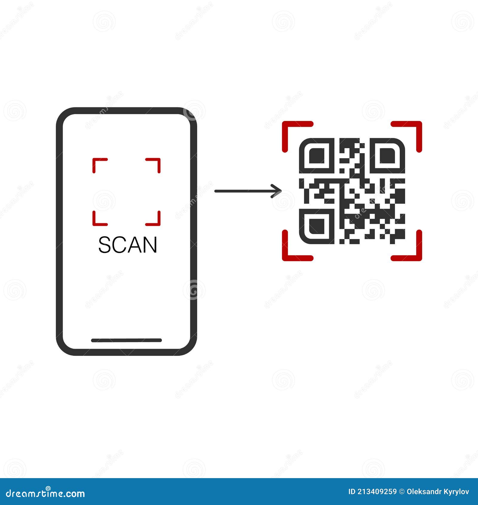 QR Code Mobile Scanner Icon Vector Isolated | CartoonDealer.com #234954008