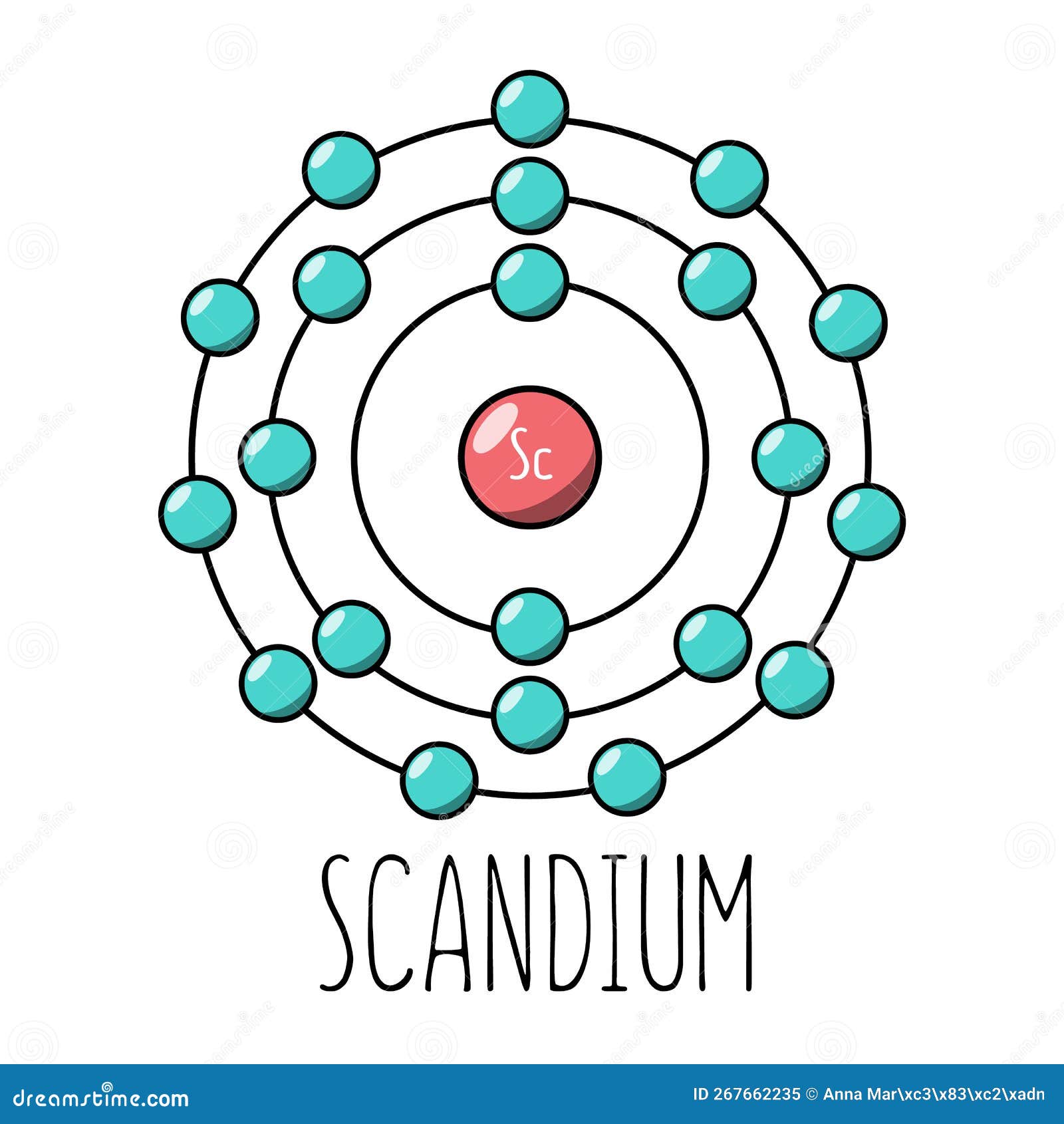 Scandium atom Bohr model stock vector. Illustration of science - 267662235