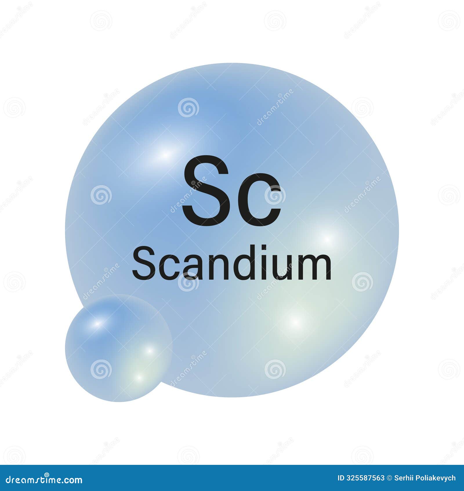 Scandium Material On The Periodic Table Stock Photography ...