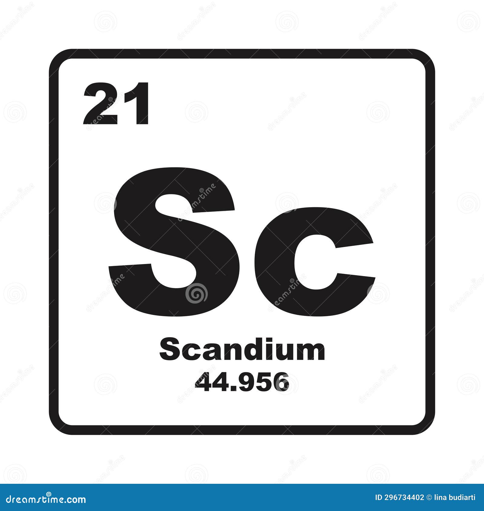 Scandium Metal Element Symbol Icon. Periodic Table Scandium Element ...