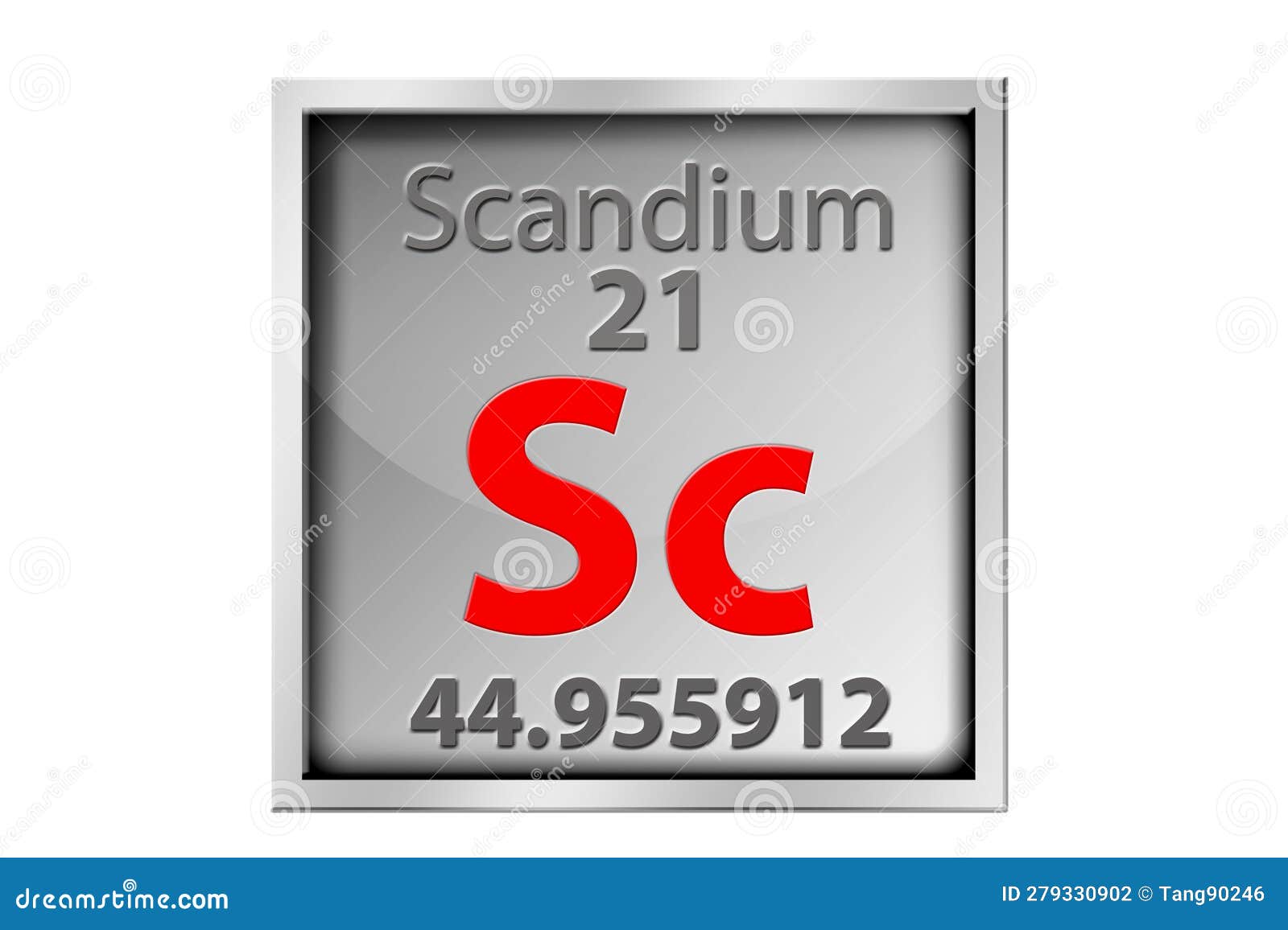 Scandium Periodic Table