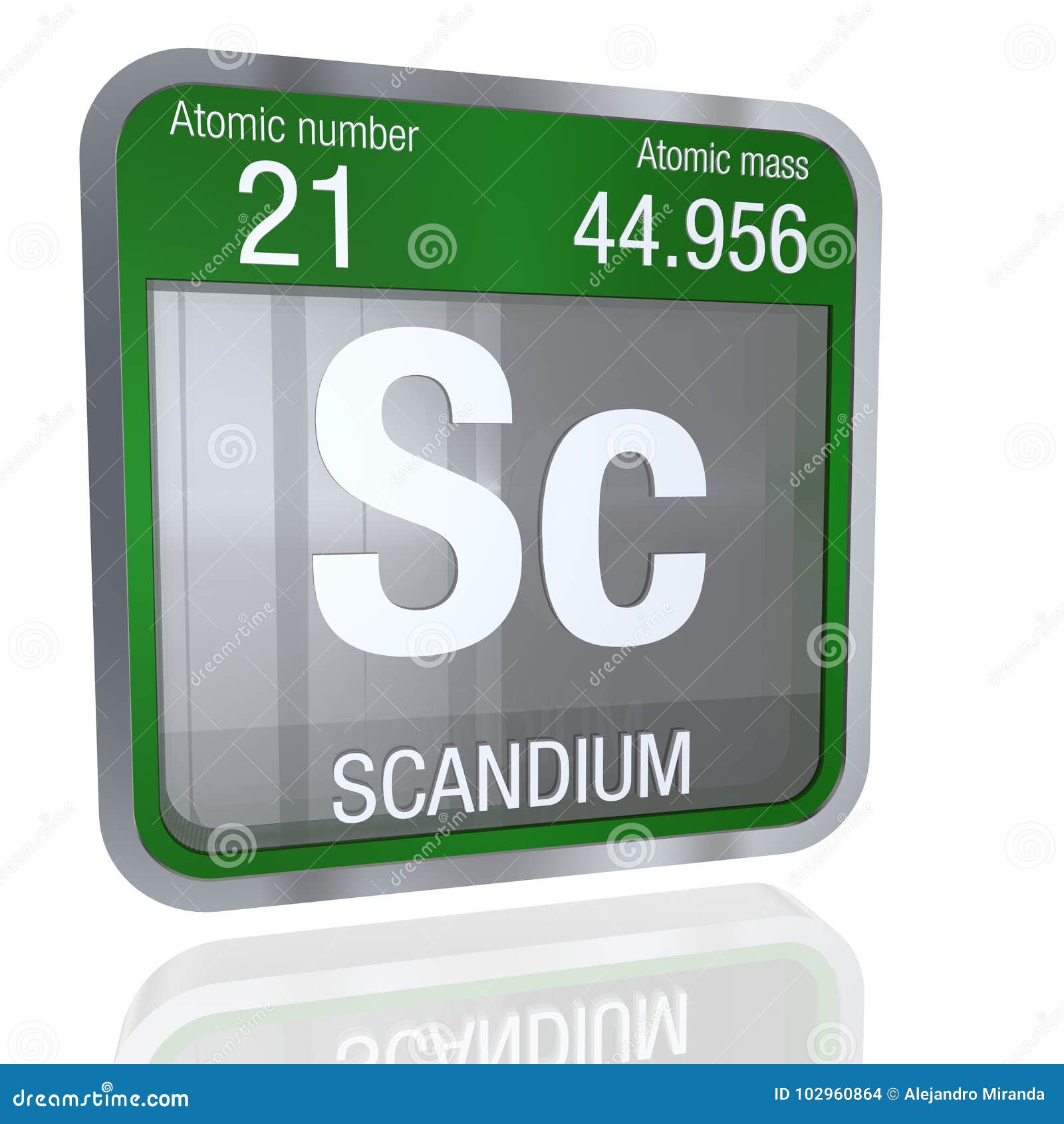 Scandium Symbol From Periodic Table Royalty-Free Stock Photo ...