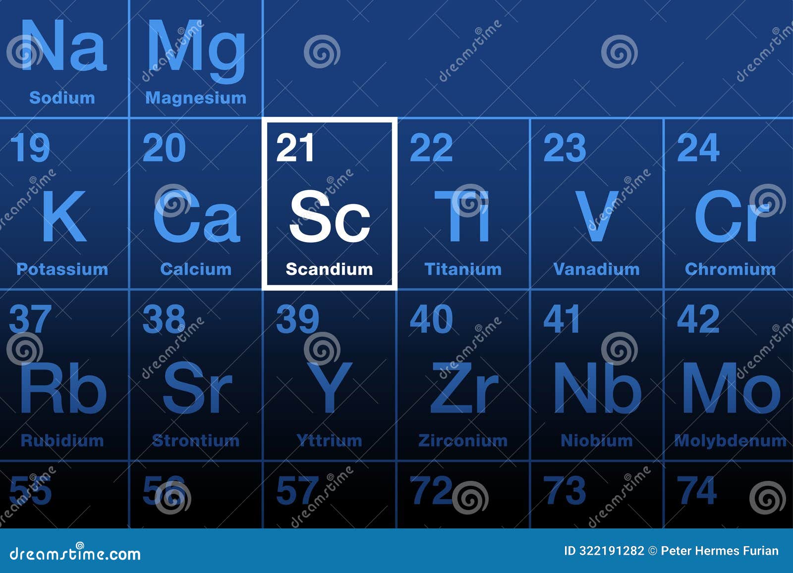 Scandium Element on the Periodic Table, Soft Metal with Symbol Sc Stock ...