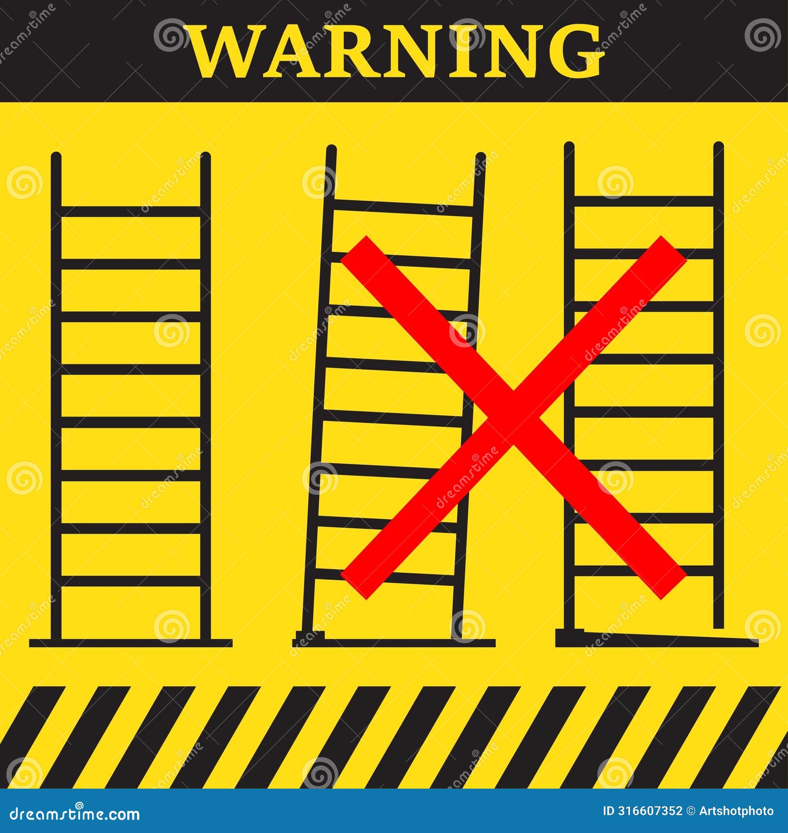 Ladder Wrong Placement, Placing The Ladder Incorrectly Vector ...