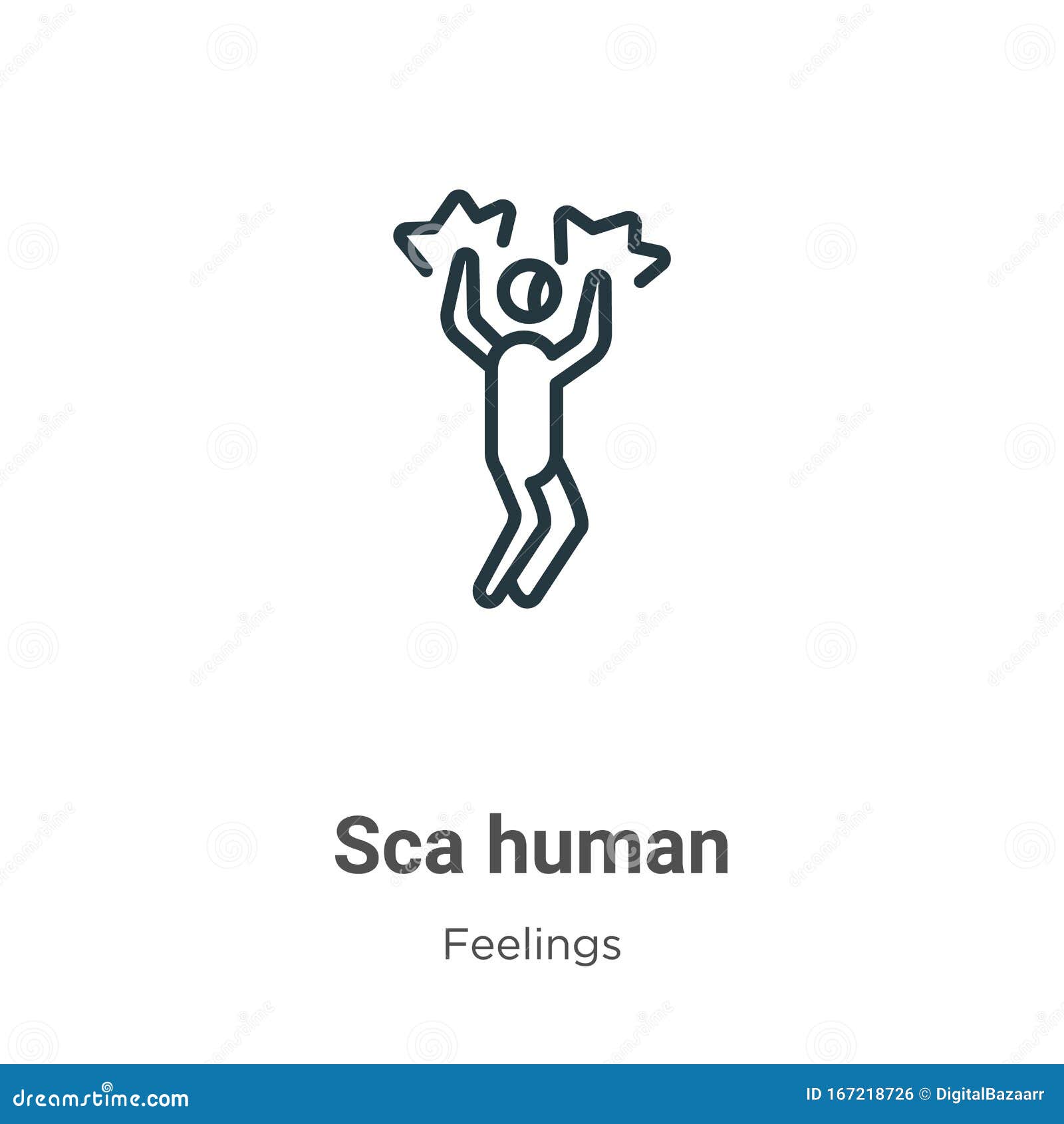 Scared Human Outline Vector Icon. Thin Line Black Scared Human Icon ...