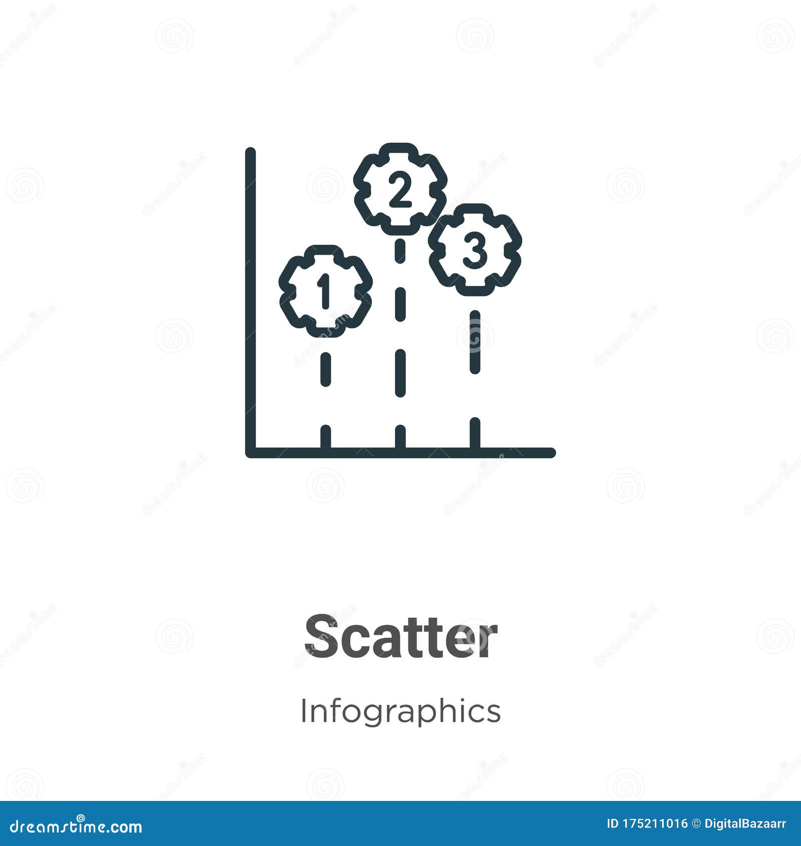 Scatter Outline Vector Icon. Thin Line Black Scatter Icon, Flat Vector Simple Element ...