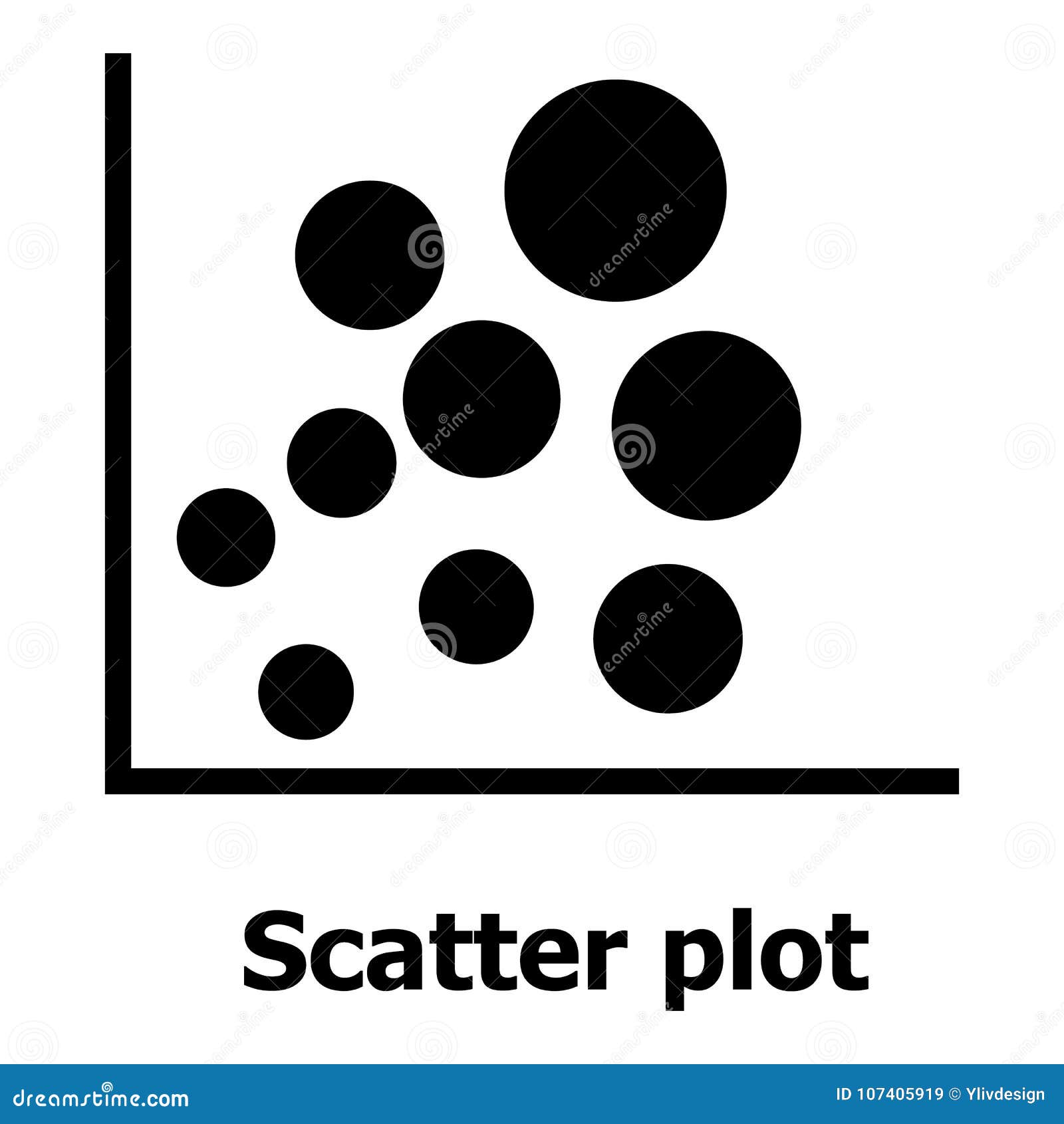 Set Of Scatter Plot Diagrams. Scattergrams With Different Types Of ... Set Of Scatter Plot Diagrams. Scattergrams With Different Types Of ...