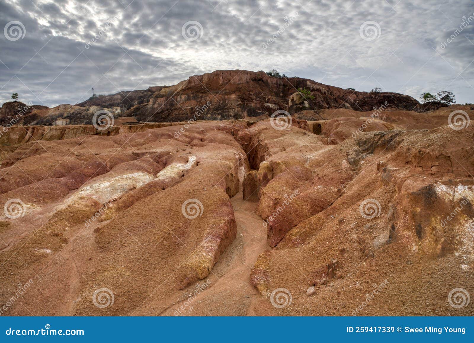 Scene of the Soil Erosion Landscape. Stock Image - Image of canyon ...