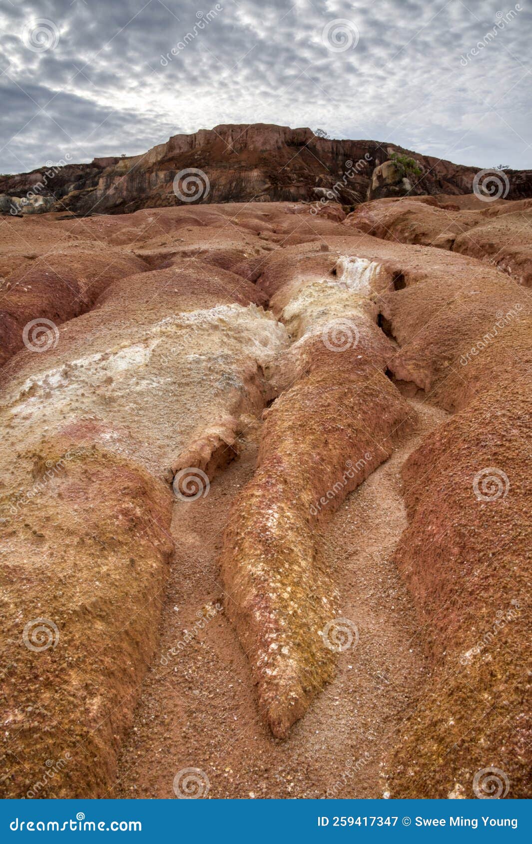 Scene of the Soil Erosion Landscape. Stock Image - Image of climate ...