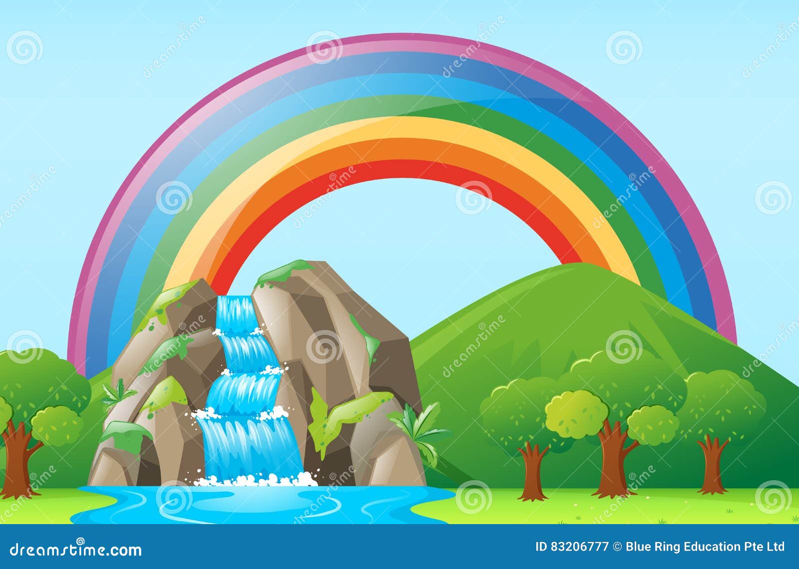 Scene with Waterfall and Rainbow Stock Vector - Illustration of river ...