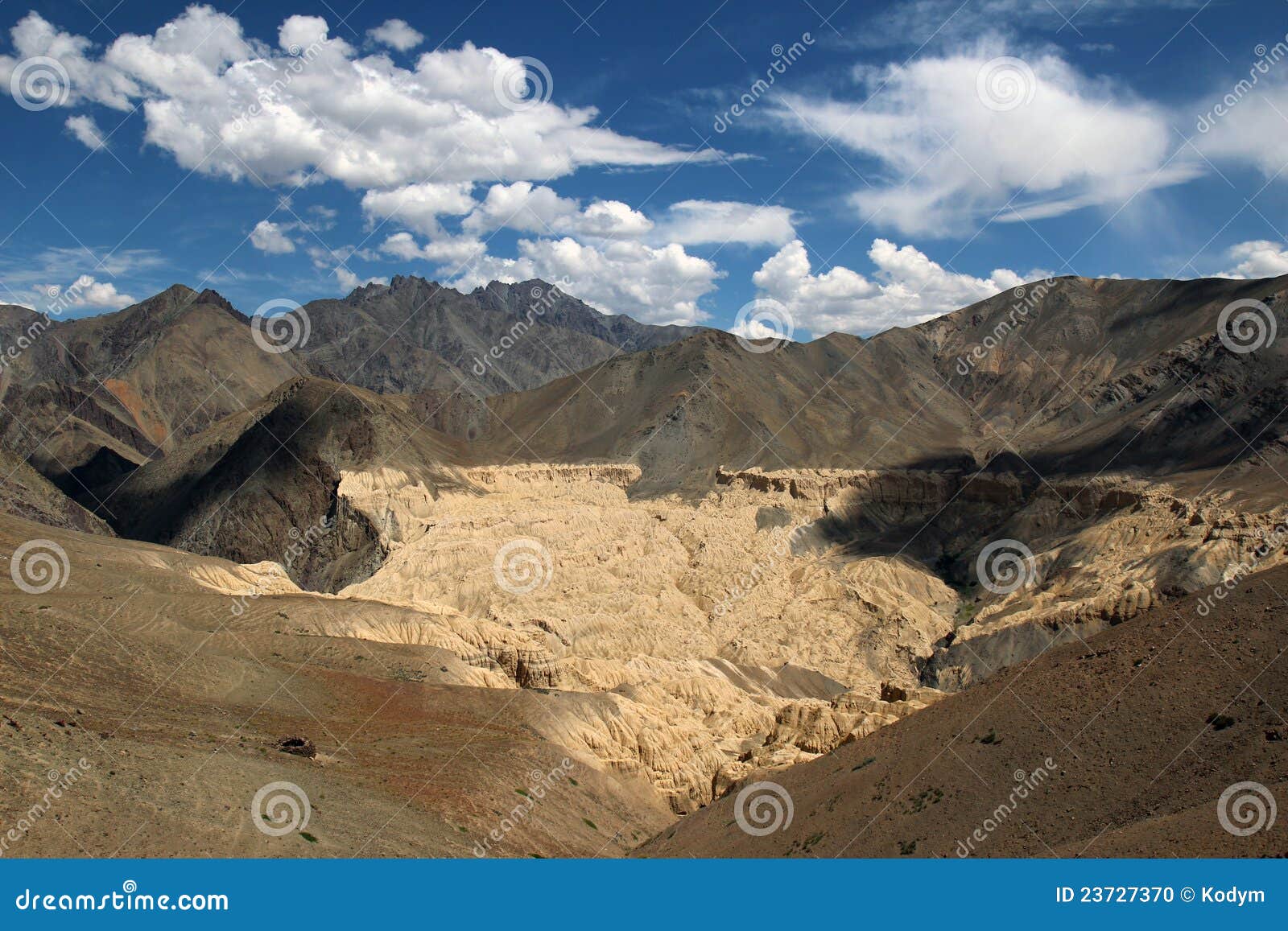 Scenery of Dry Mountain in Indian Himalayas Stock Photo - Image of ...