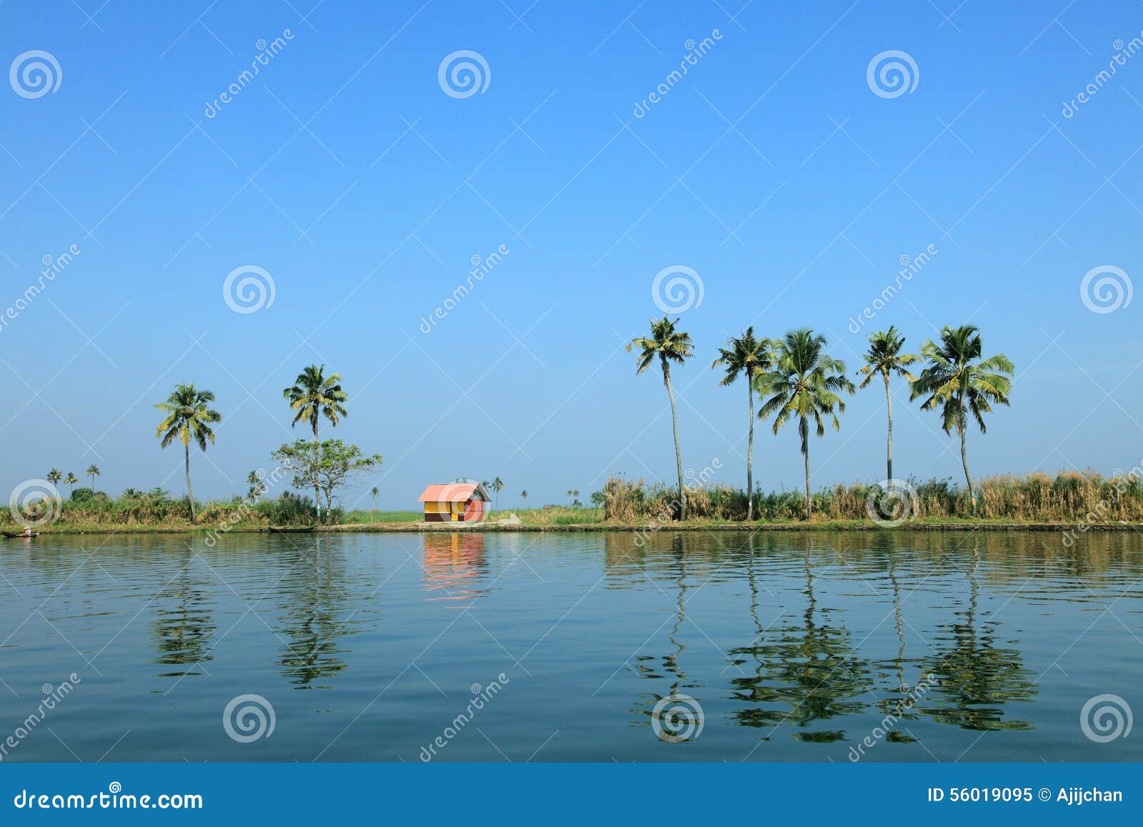 Scenic Backwater Destinations of Kerala, India. Stock Image - Image of ...