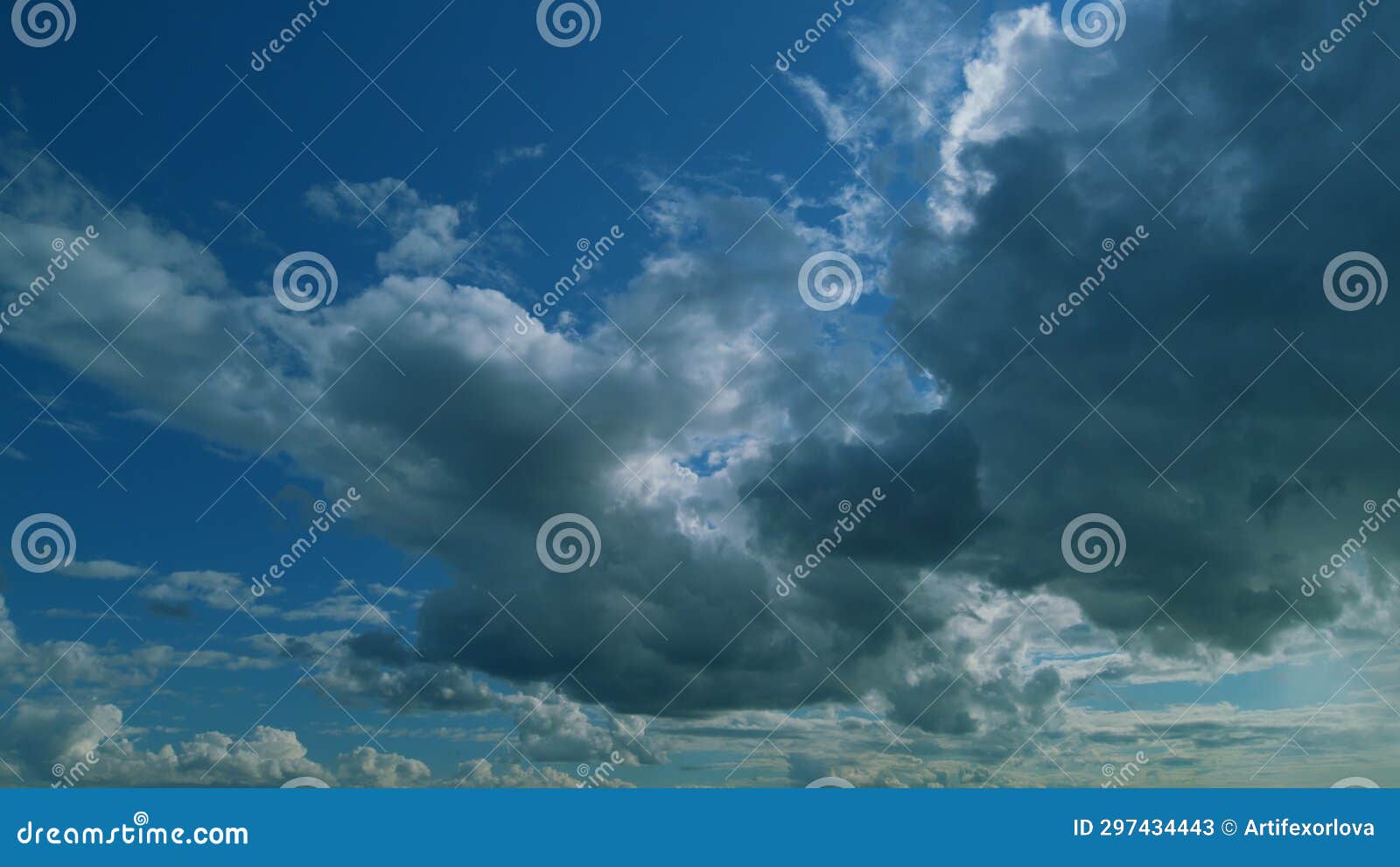 Scenic Cloudy Sky with Different Types of Clouds. Different Layers of ...
